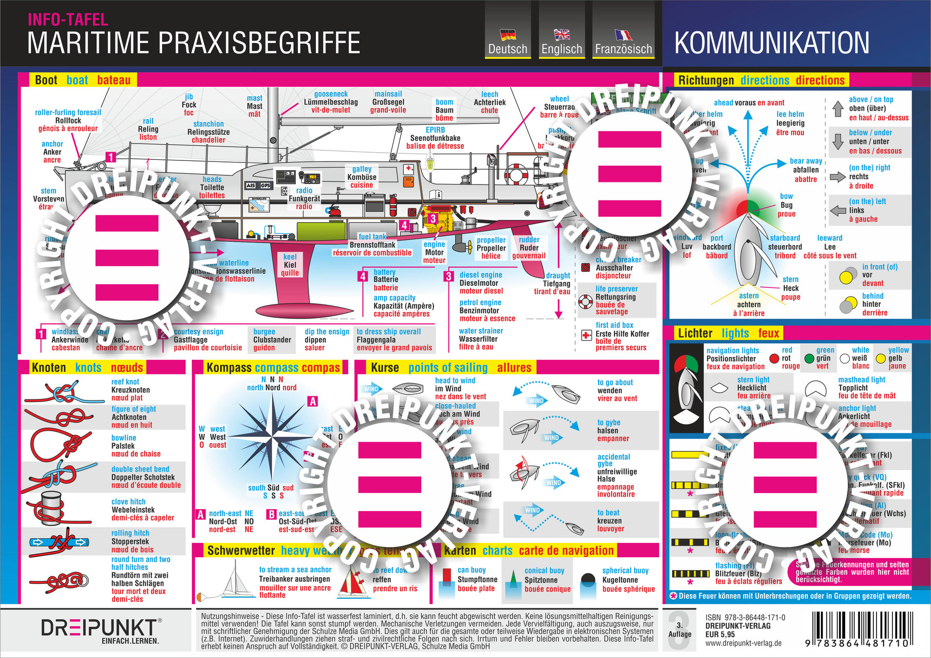Maritime Praxisbegriffe - DREIPUNKT®
