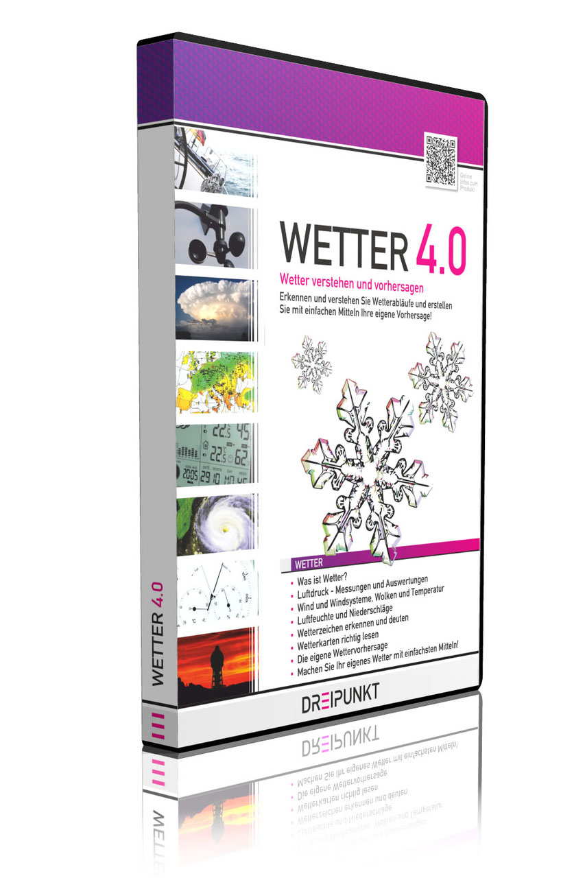 Wetter - DREIPUNKT®