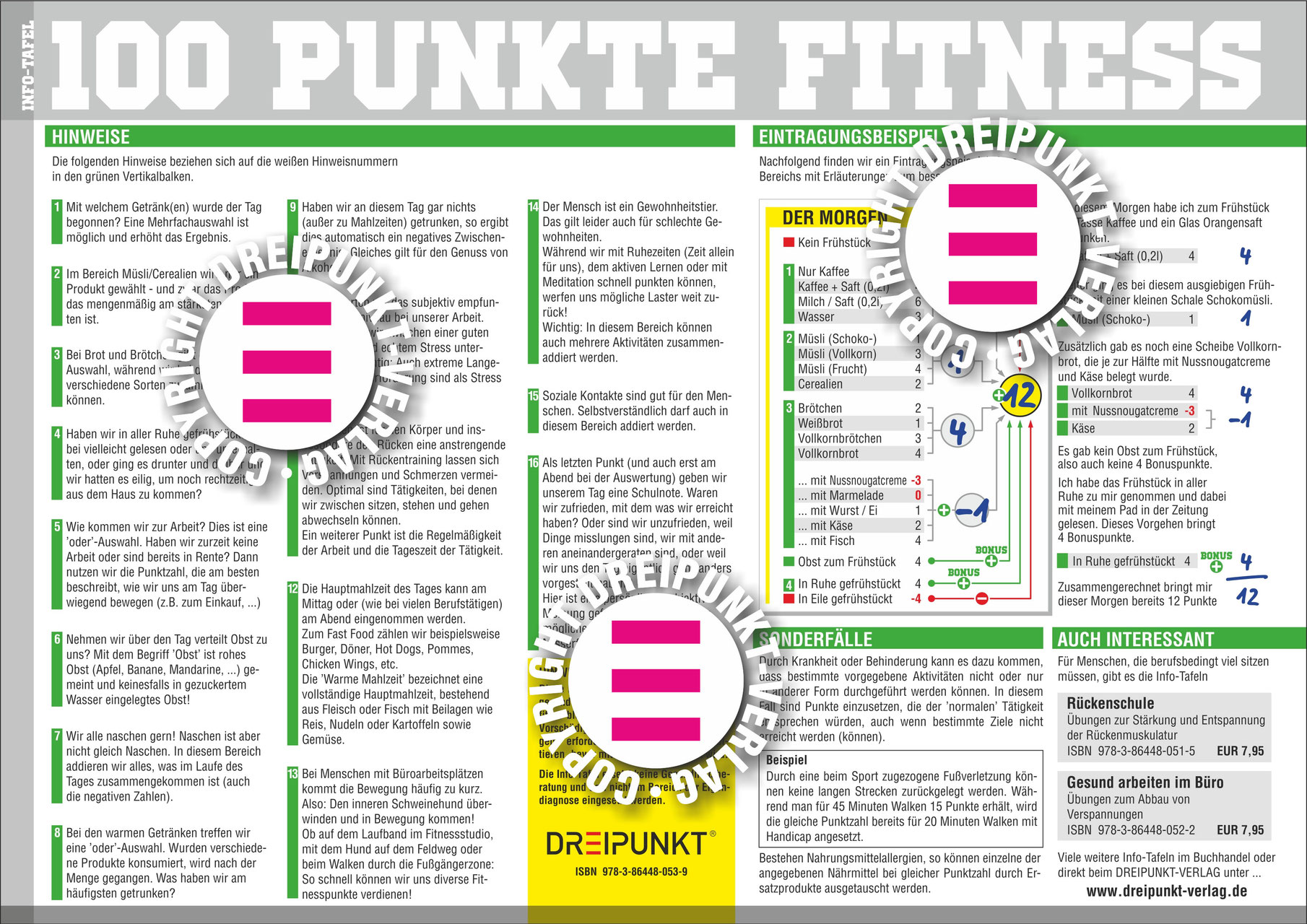 100 Punkte Fitness - DREIPUNKT®
