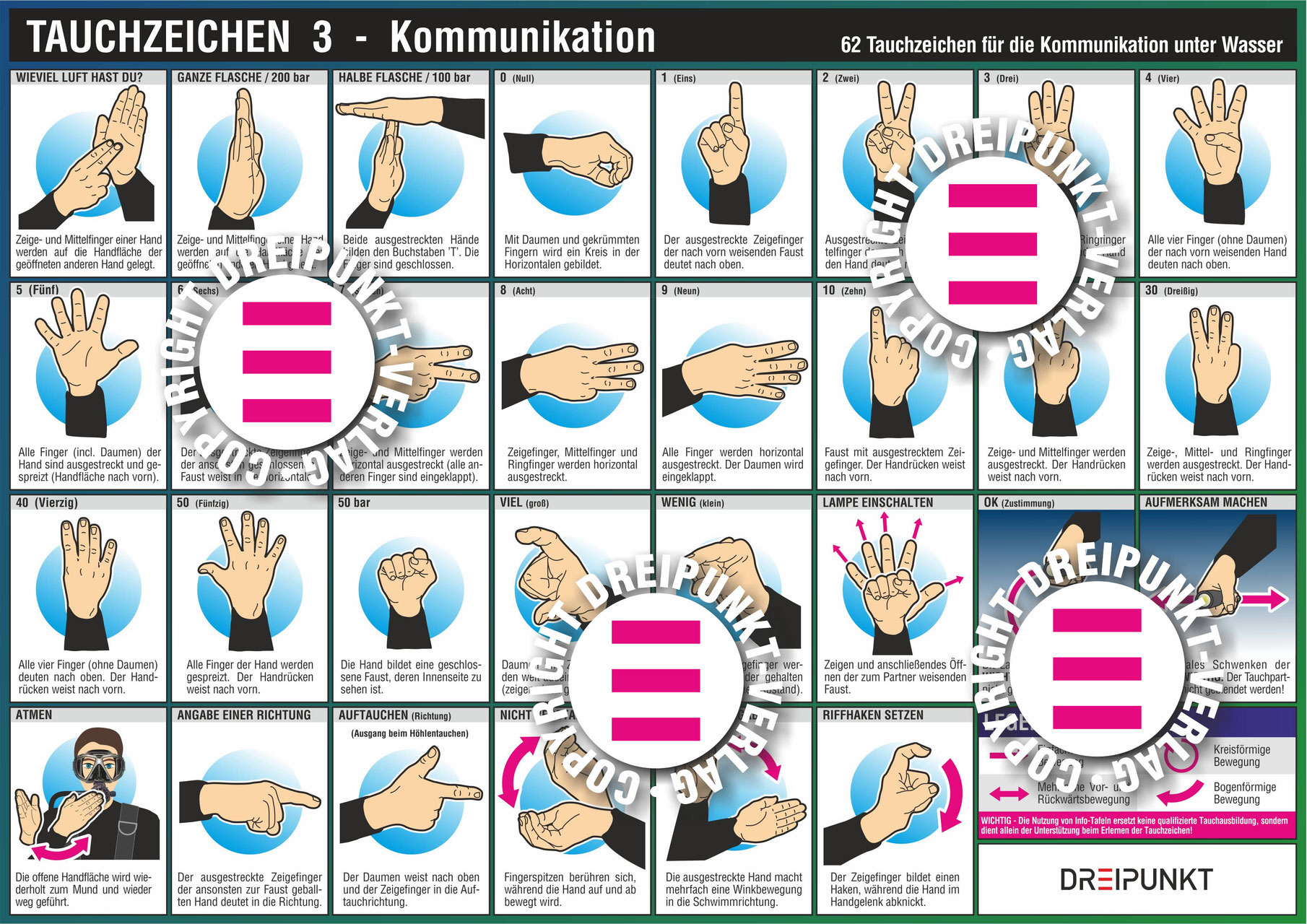 Tauchzeichen Tafel-Set - DREIPUNKT®