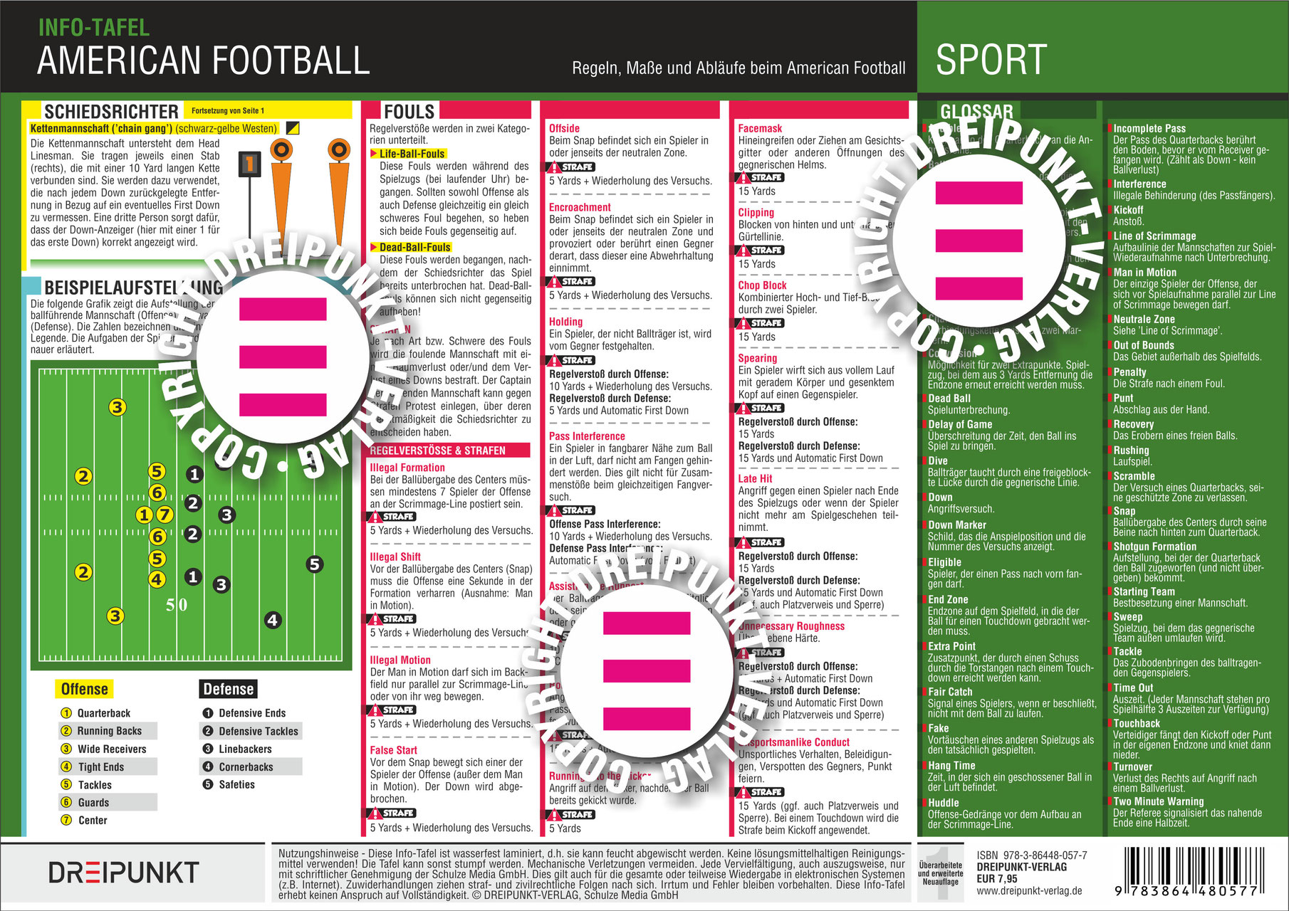 American Football - DREIPUNKT®