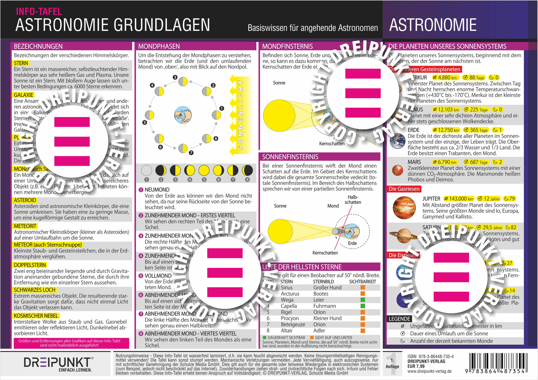 Astronomie Grundlagen - DREIPUNKT®
