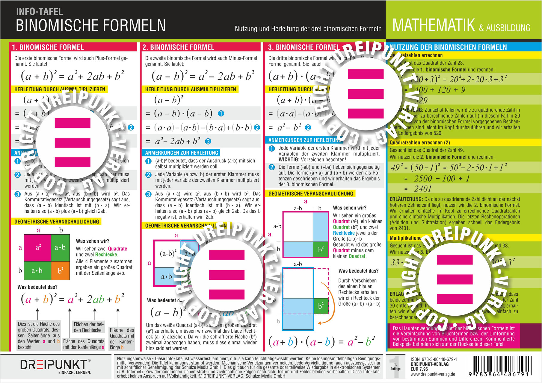 Binomische Formeln - DREIPUNKT®