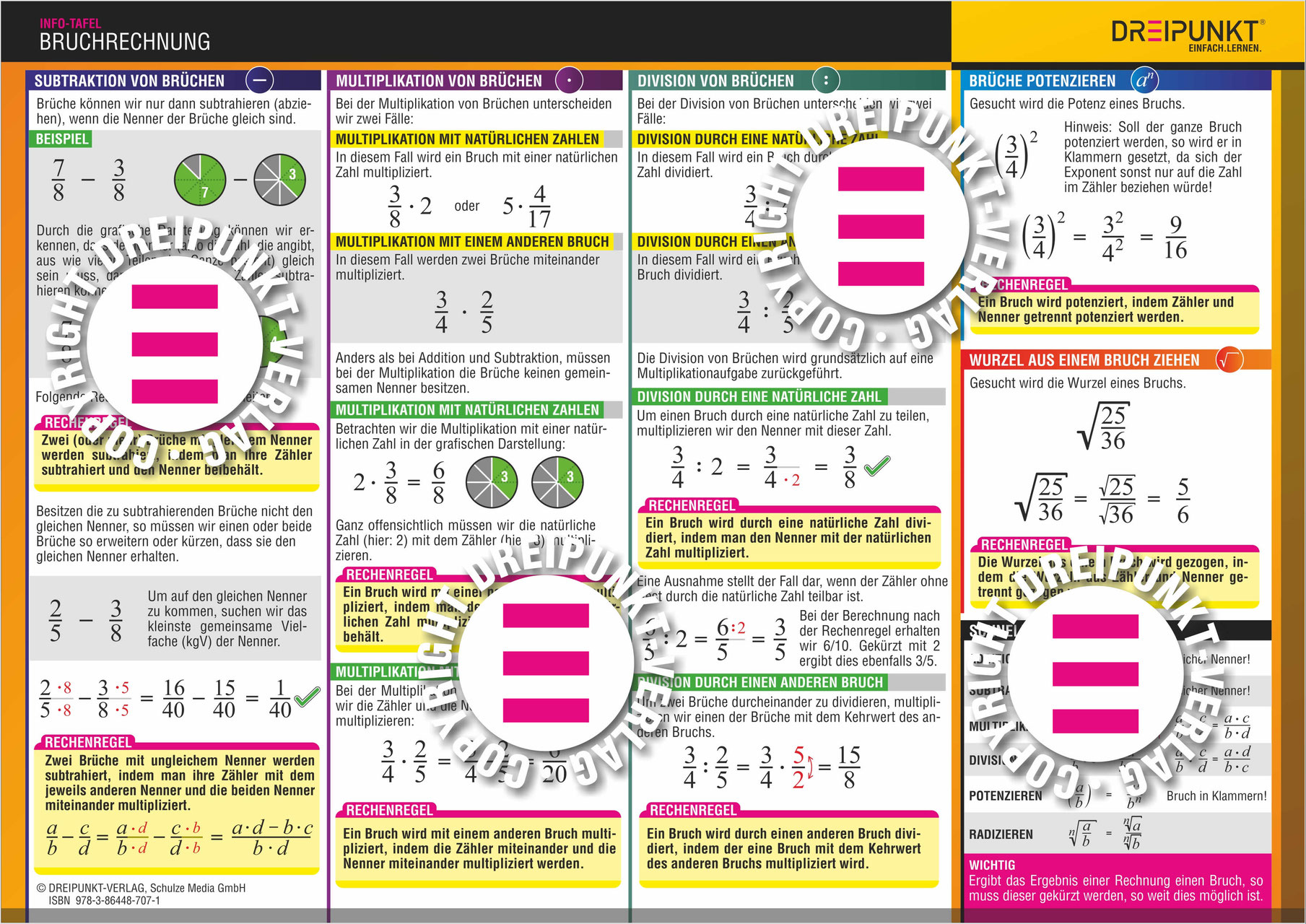 Bruchrechnung - DREIPUNKT®