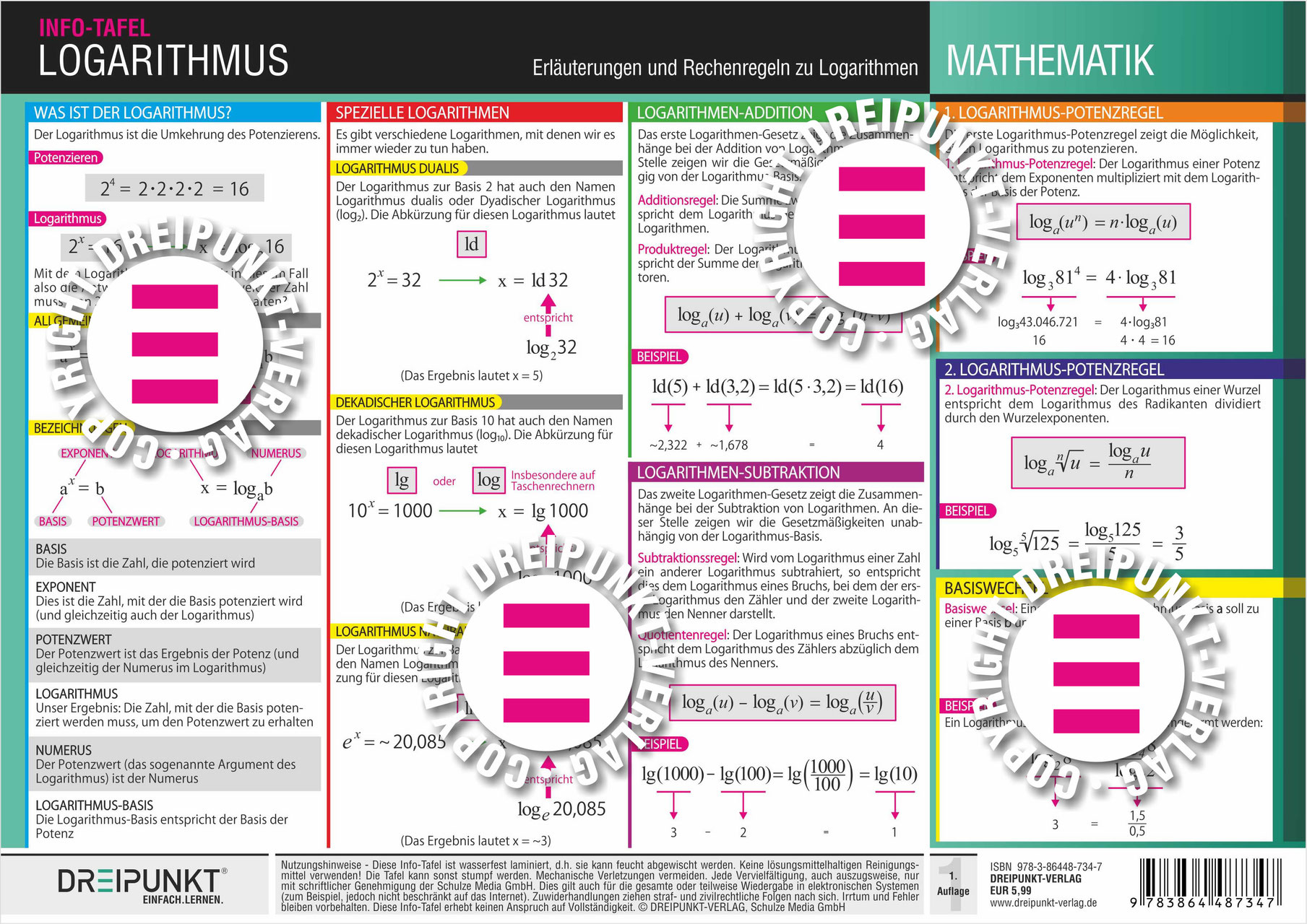 Logarithmus - DREIPUNKT®