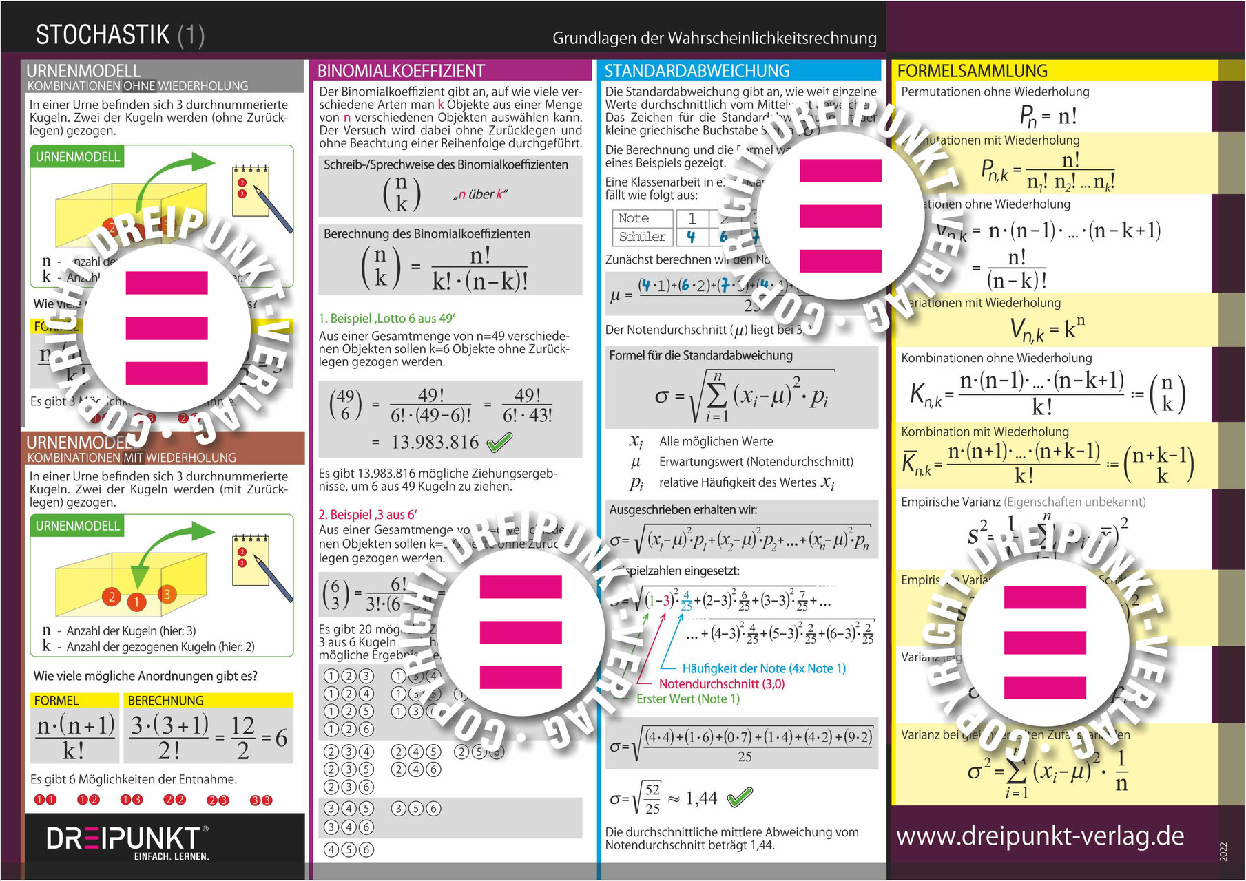 Stochastik - Grundlagen der Wahrscheinlichkeitsrechnung - DREIPUNKT®