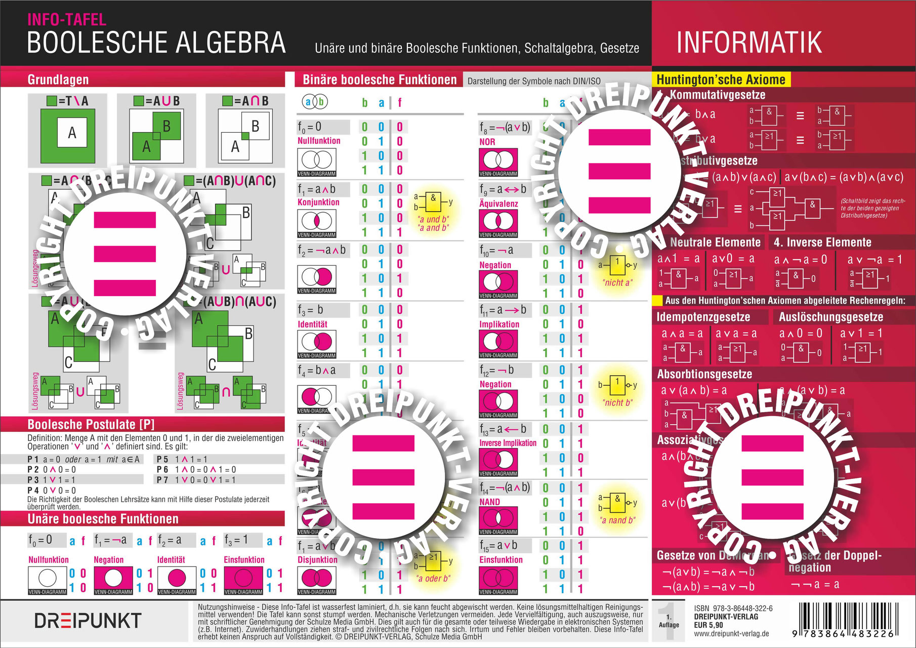 Boolesche Algebra - DREIPUNKT®
