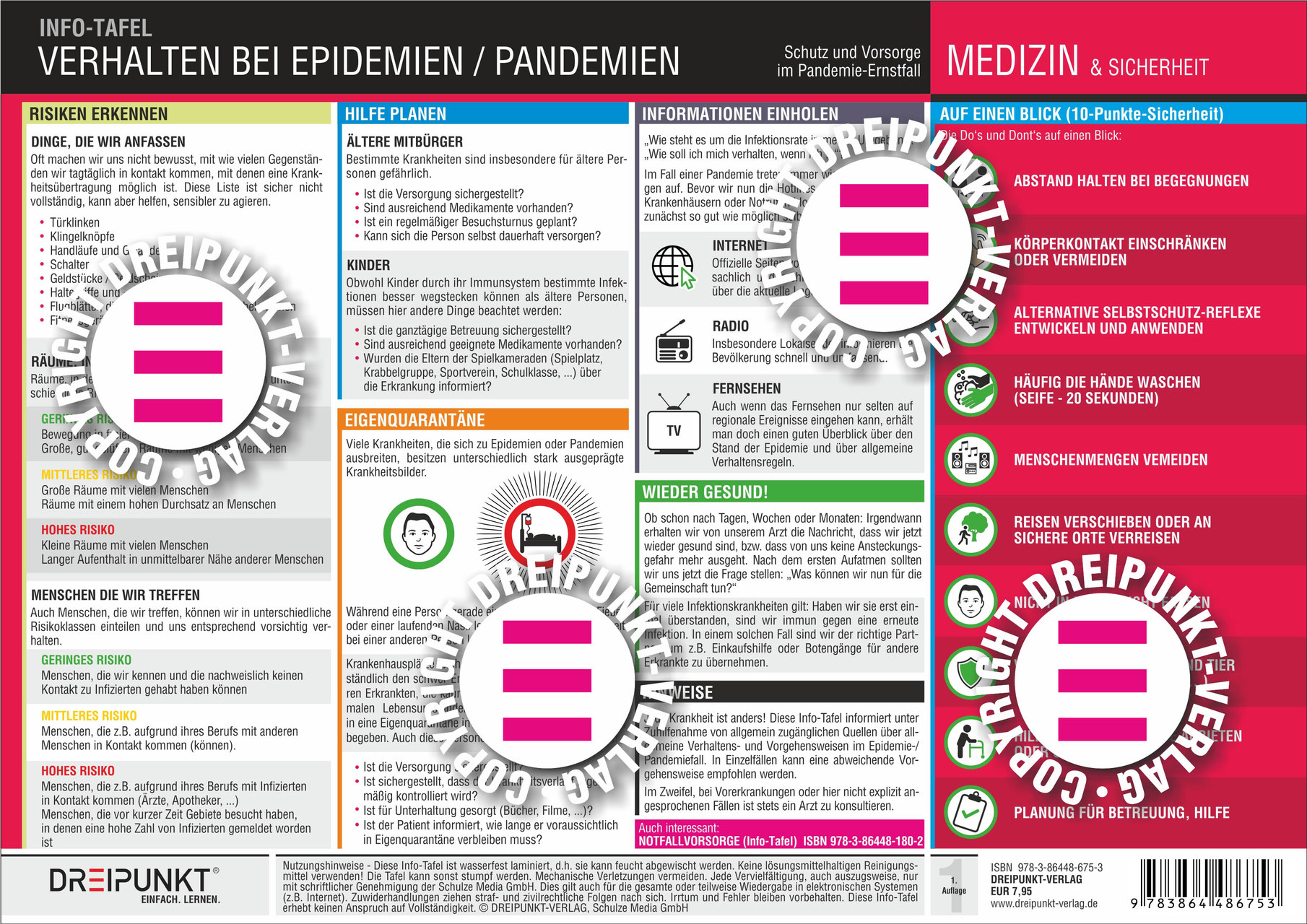 Verhalten bei Epidemien / Pandemien - DREIPUNKT®