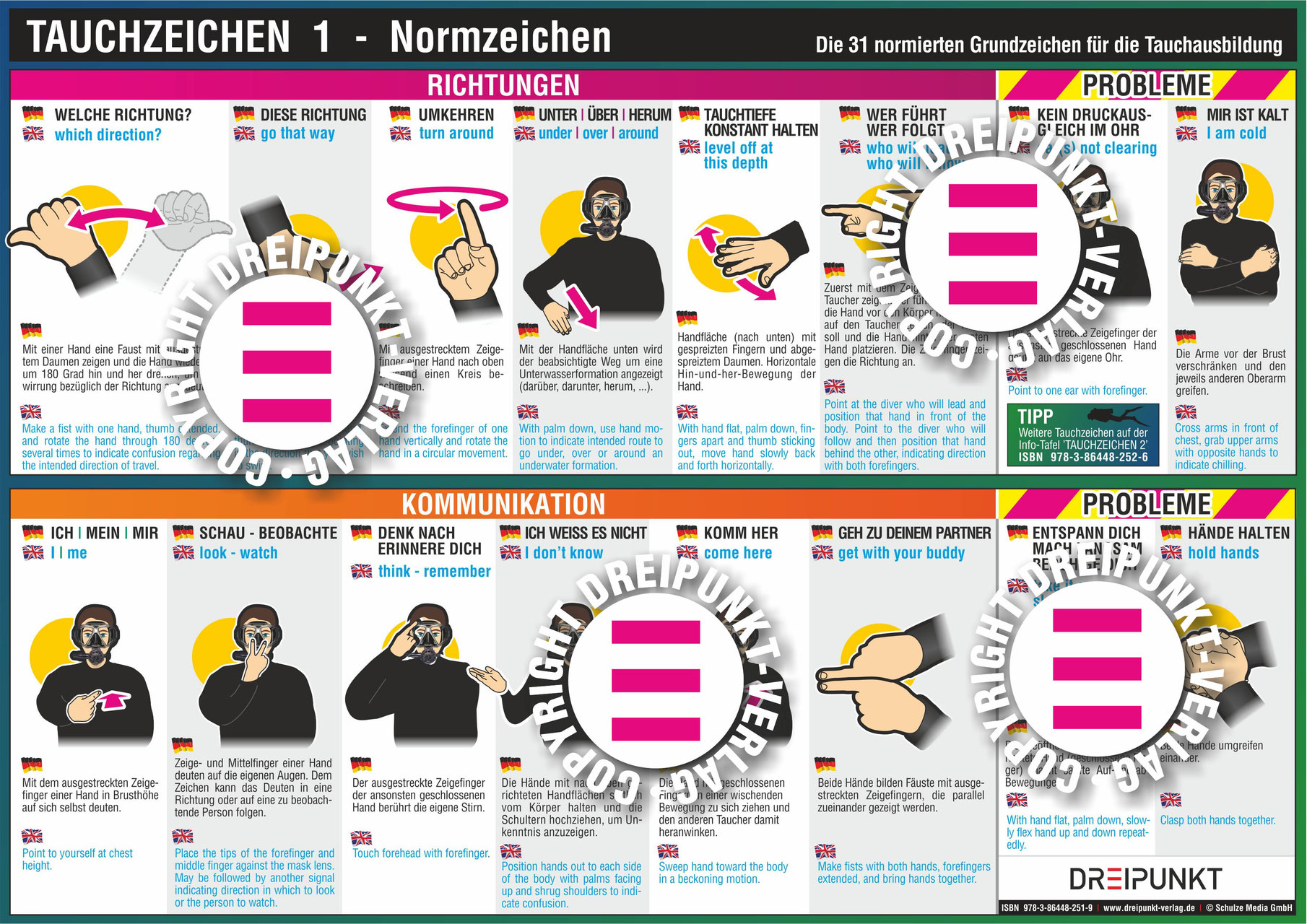 Tauchzeichen (1) - Normzeichen - DREIPUNKT®