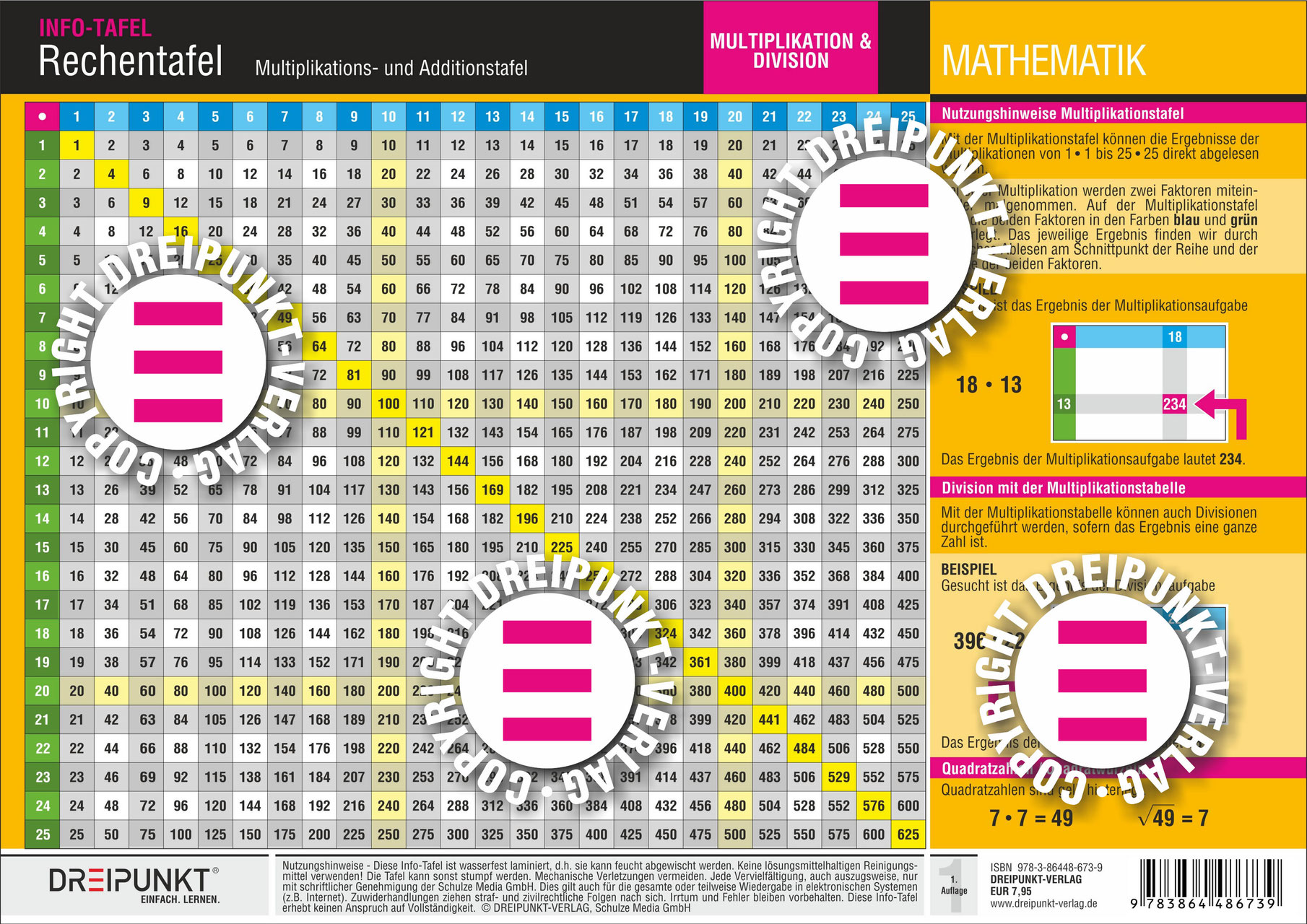 Rechentafel - DREIPUNKT®
