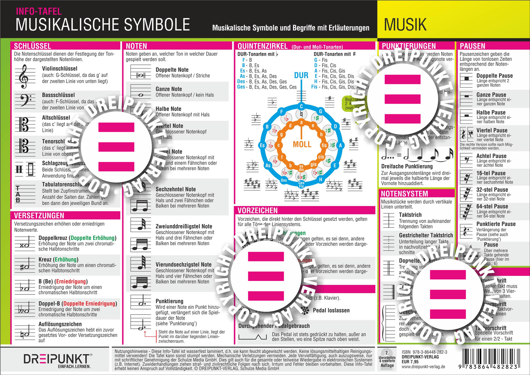 Musikalische Symbole - DREIPUNKT®