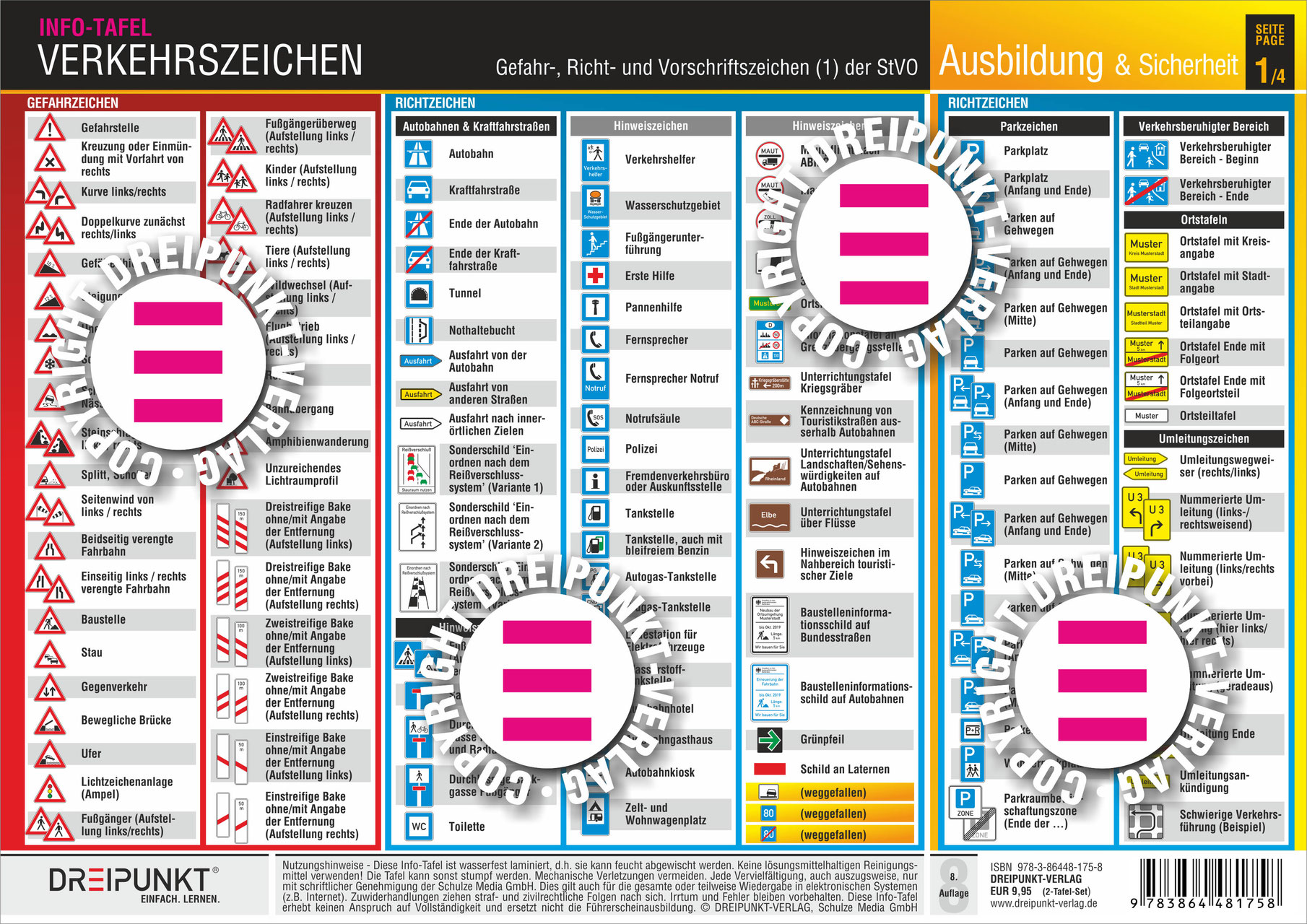 Set Verkehrszeichen - DREIPUNKT®