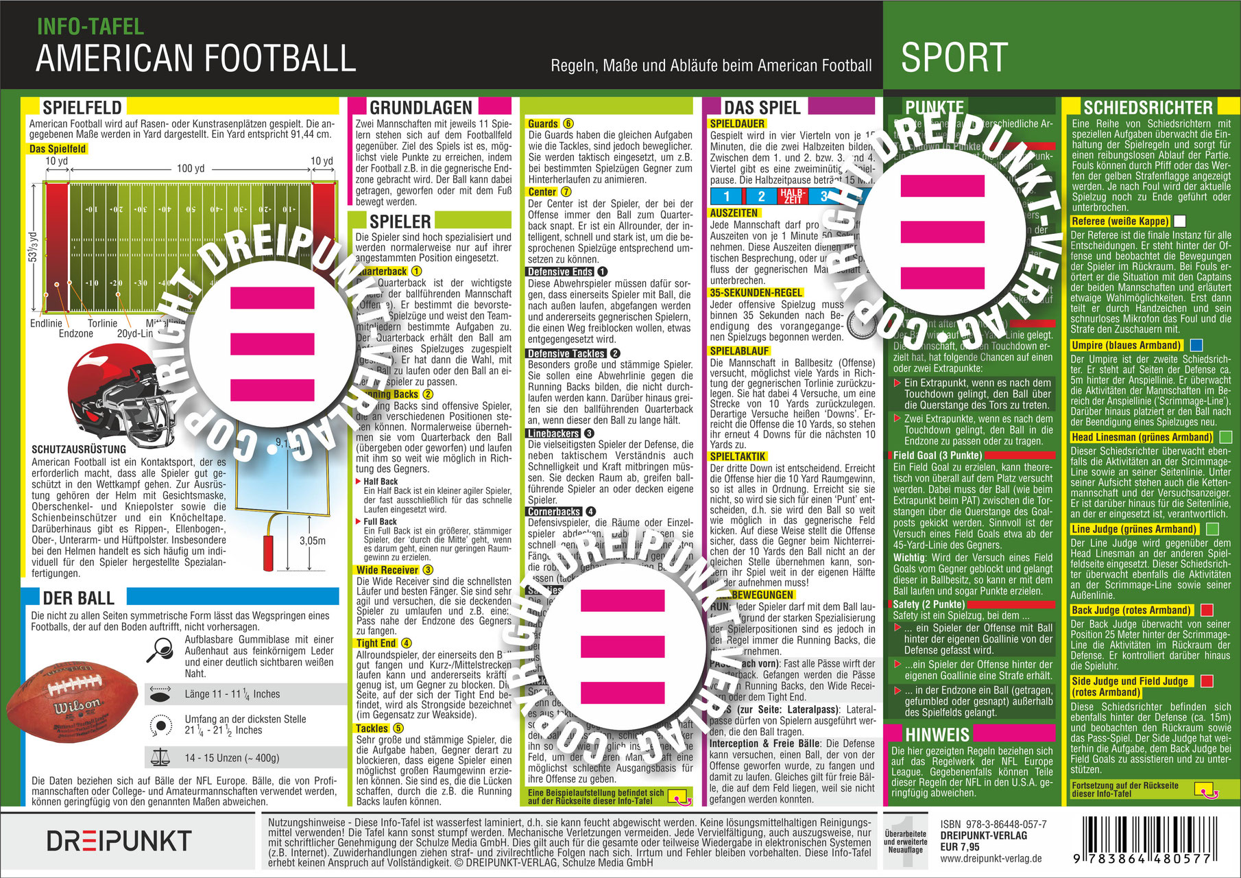 American Football - DREIPUNKT®