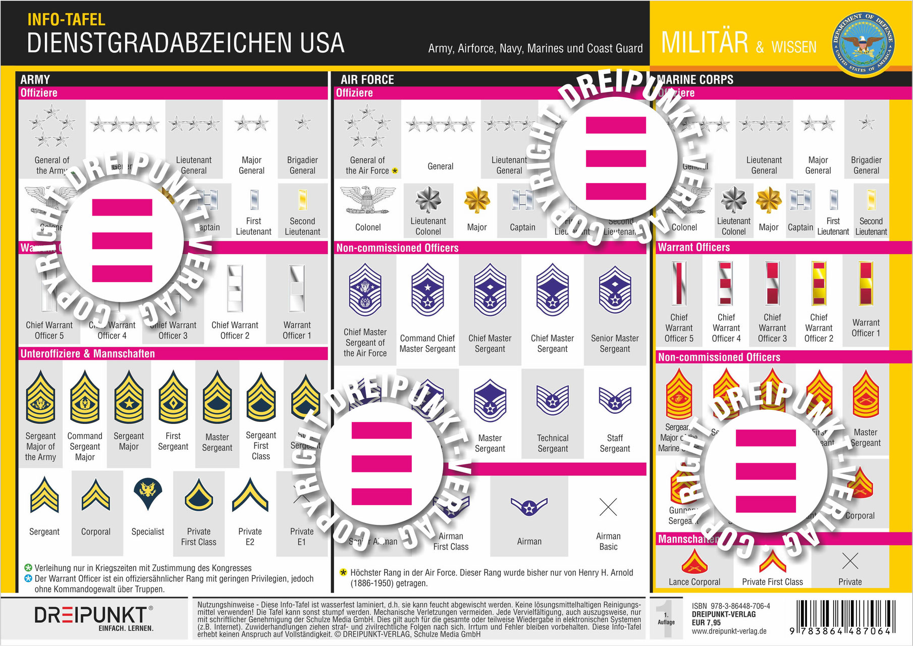 Dienstgradabzeichen (USA) - DREIPUNKT®