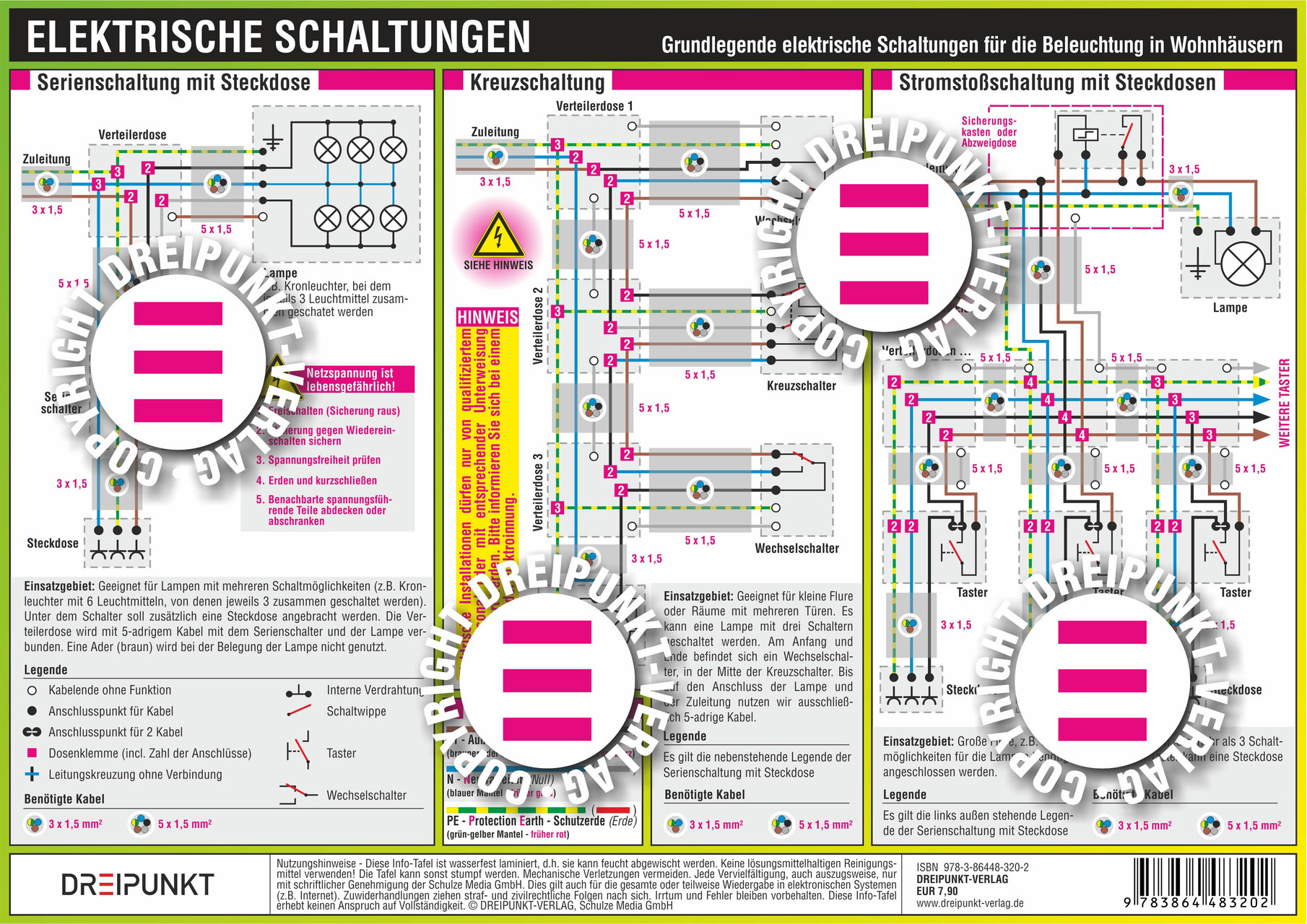 Elektrische Schaltungen - DREIPUNKT®