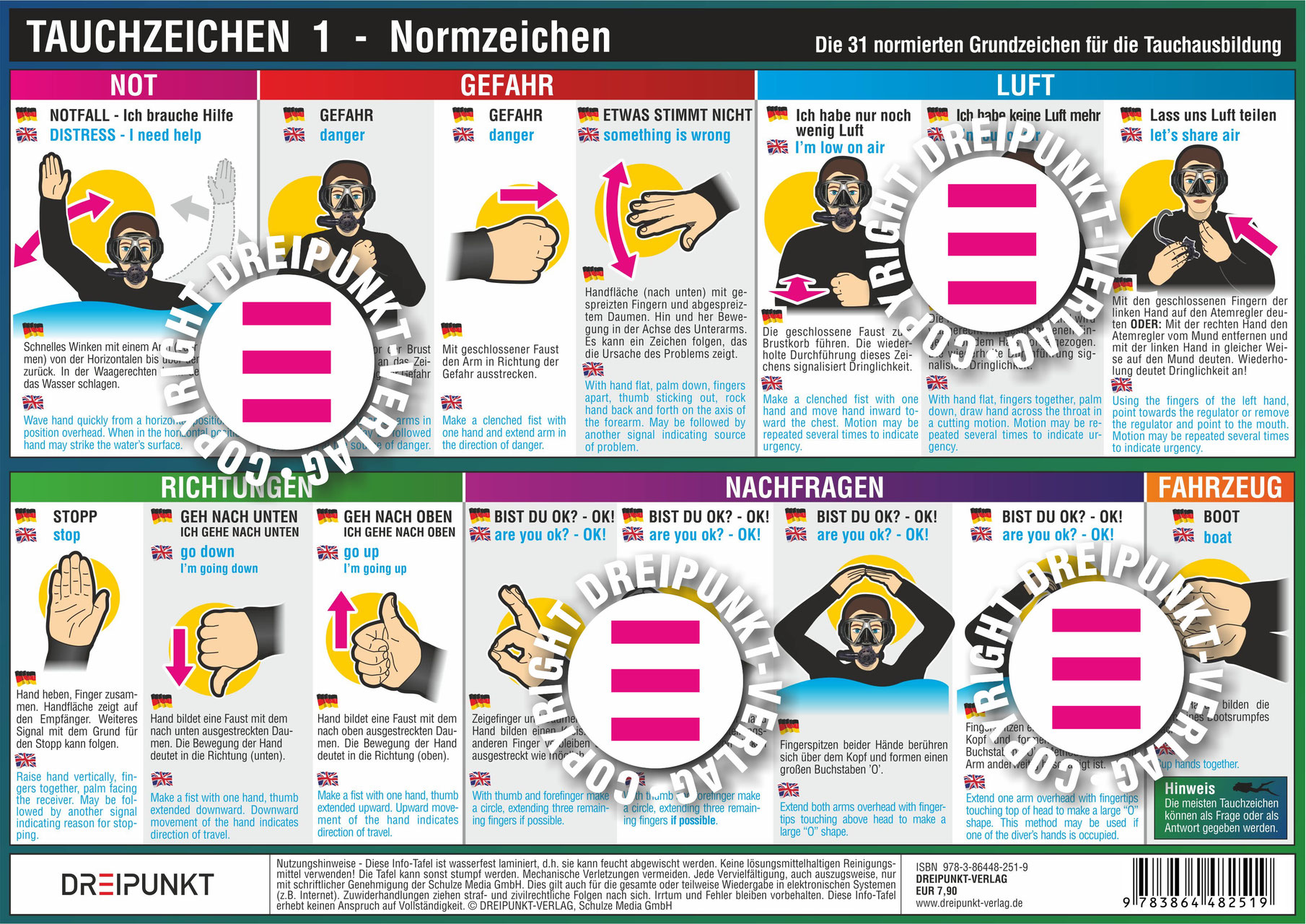 Tauchzeichen (1) - Normzeichen - DREIPUNKT®