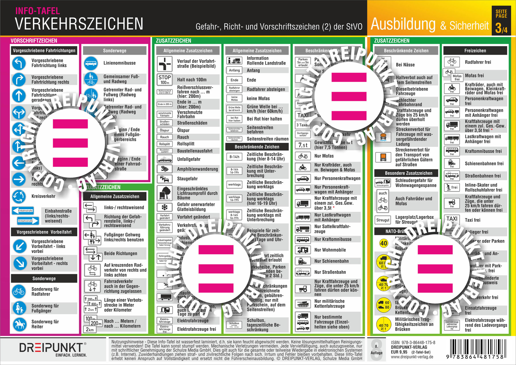 Set Verkehrszeichen - DREIPUNKT®
