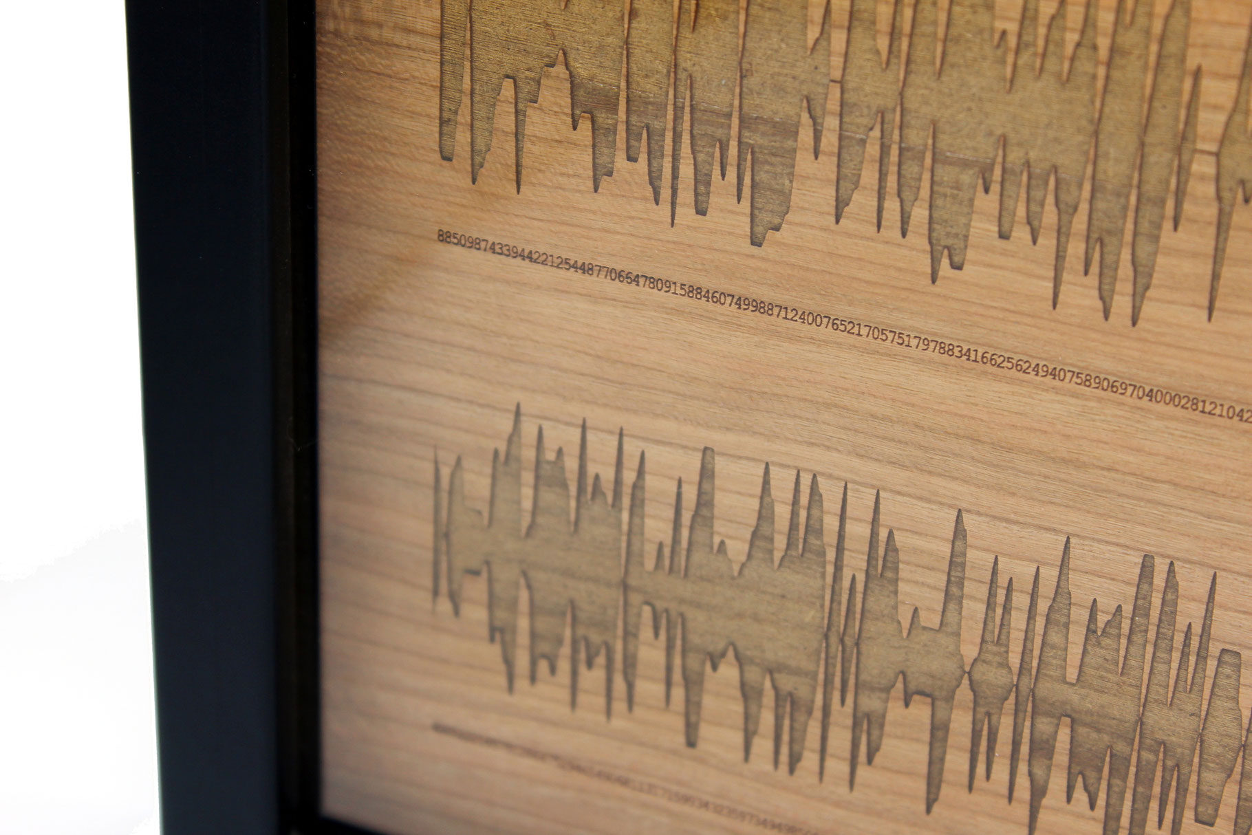The Sound Of Phi - DREIPUNKT®