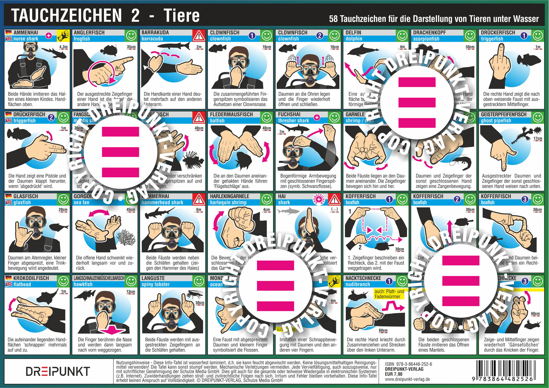 Tauchzeichen Tafel-Set - DREIPUNKT®