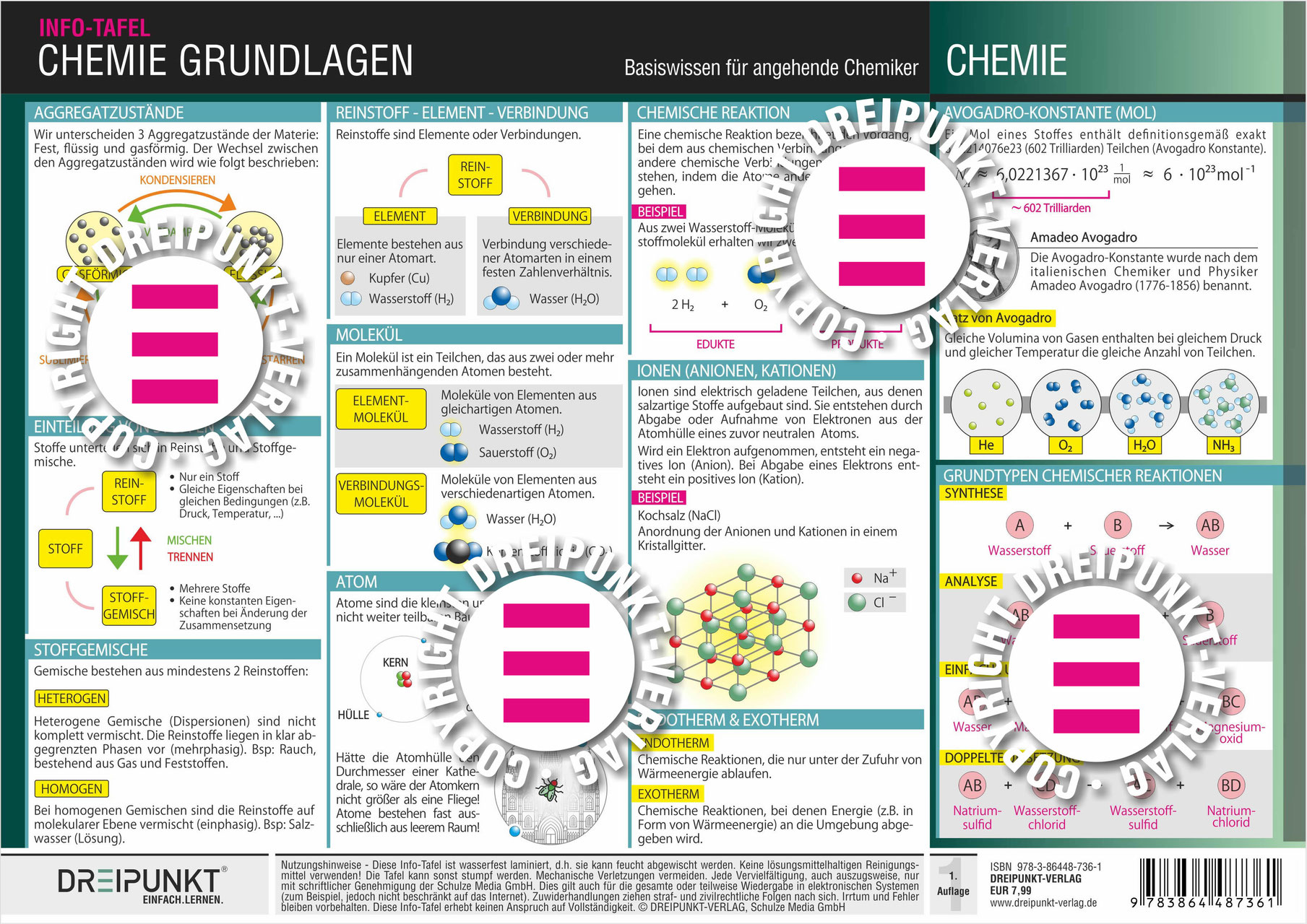 Chemie Grundlagen - DREIPUNKT®
