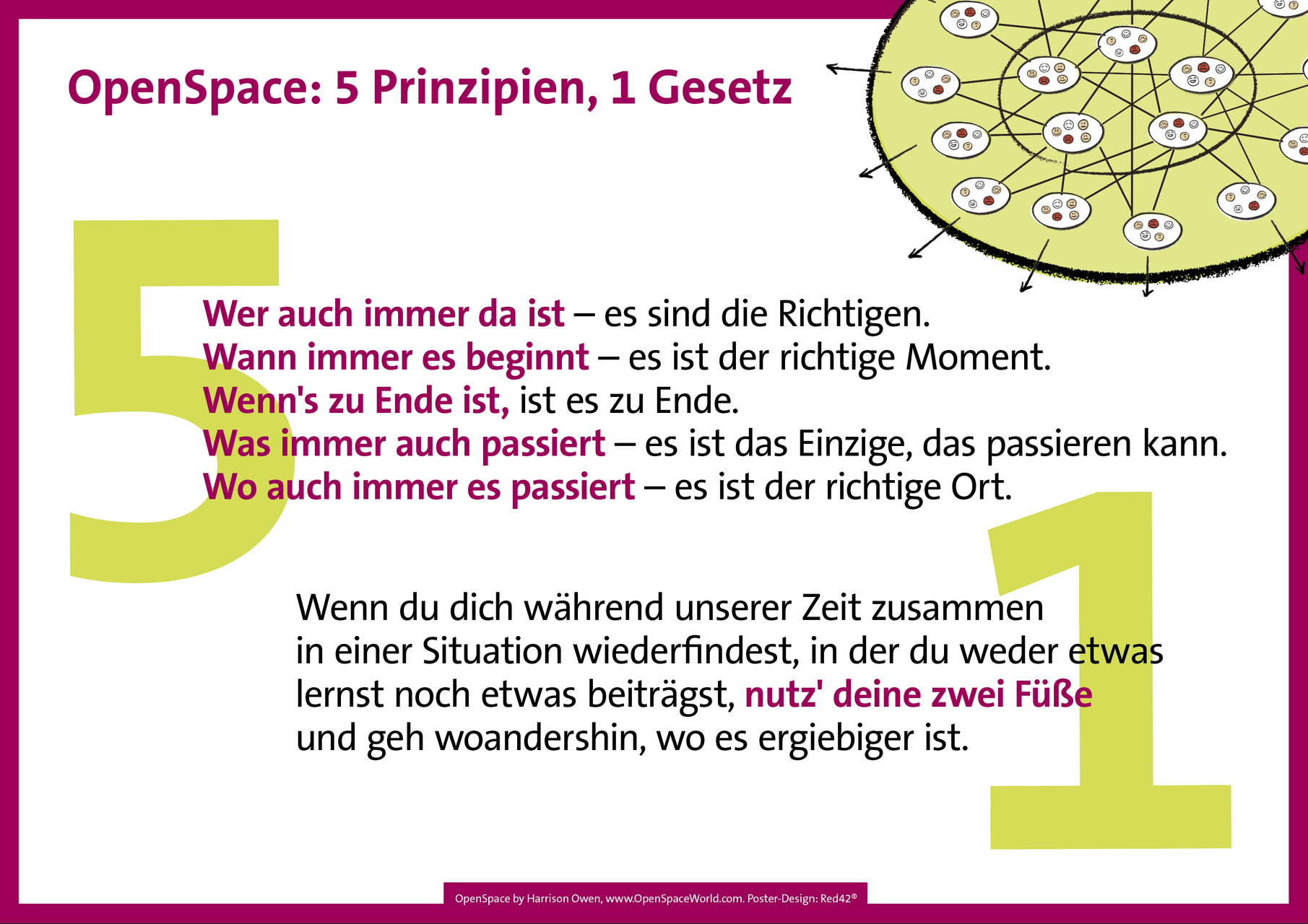 Shop - Red42: Promoting organizational decentralization & transformation