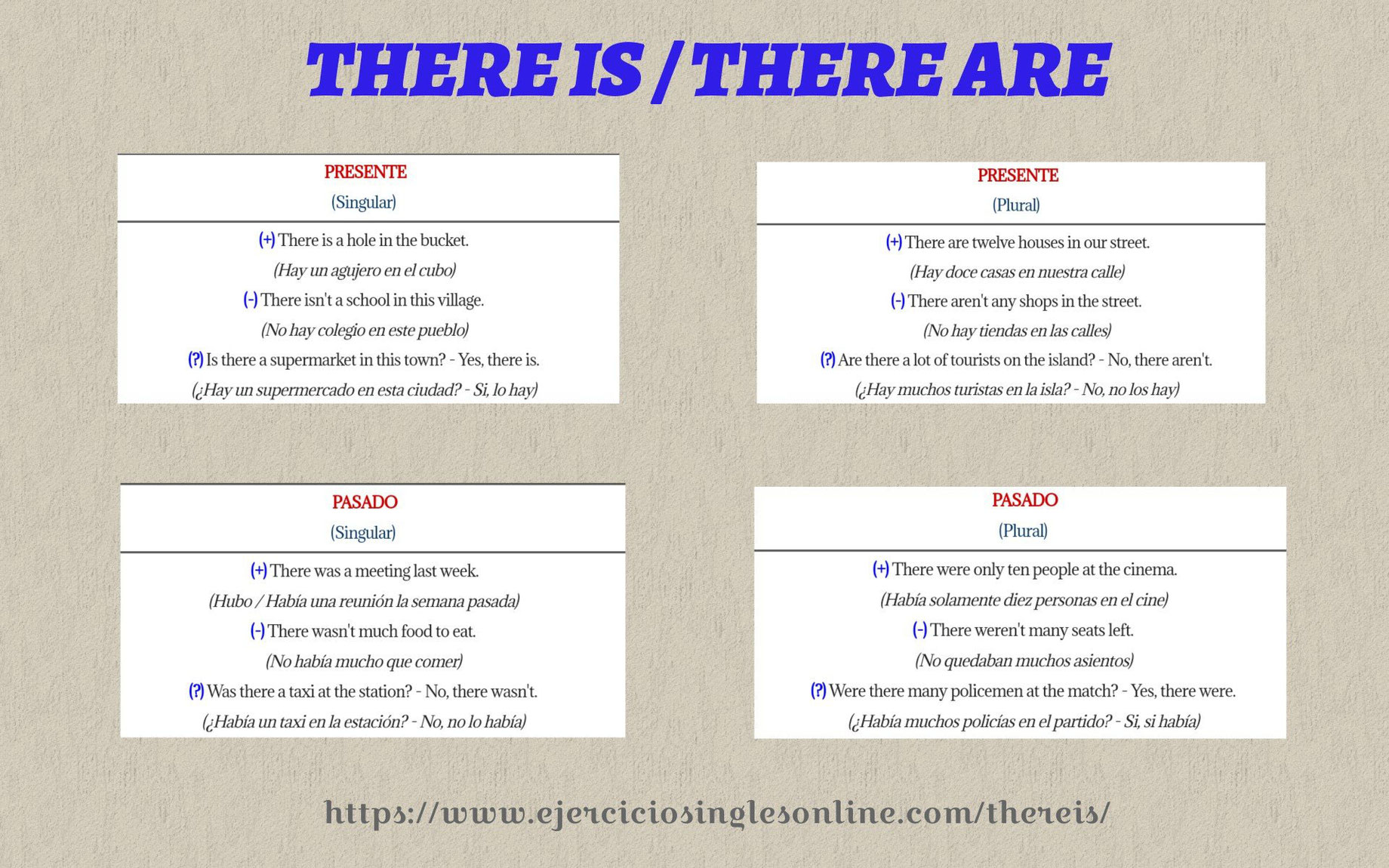 There is / There are - Ejercicio 1 - Ejercicios inglés online