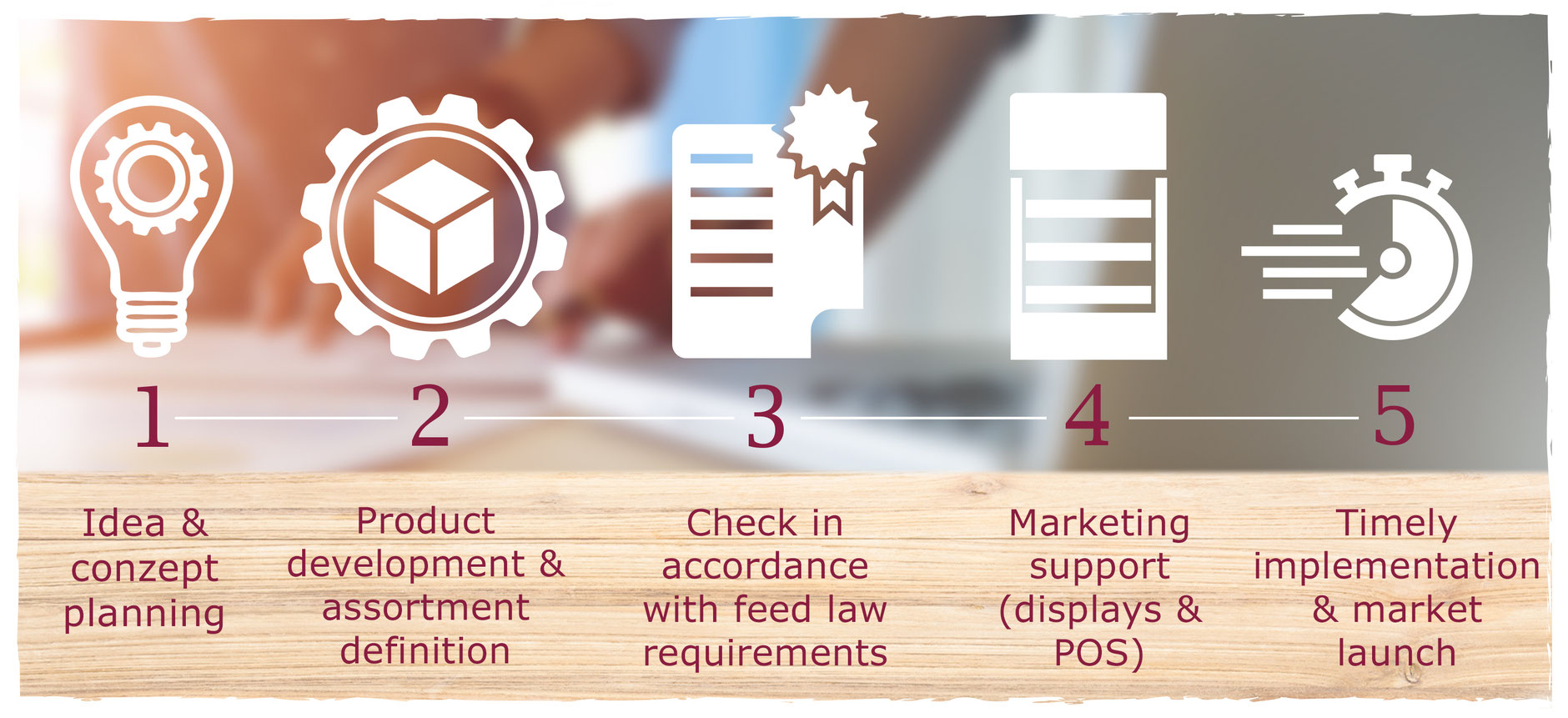 Ihre Eigenmarke von Hansepet - Hansepet | Natürliche Premium Snacks für ...