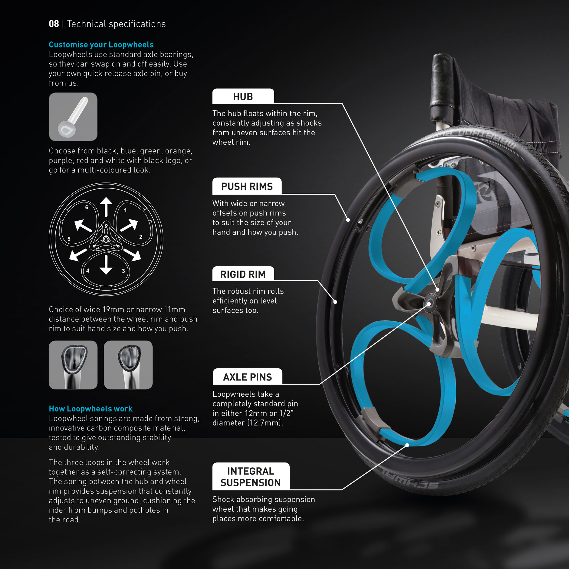 Loopwheels - Multi Adapt technische oplossingen