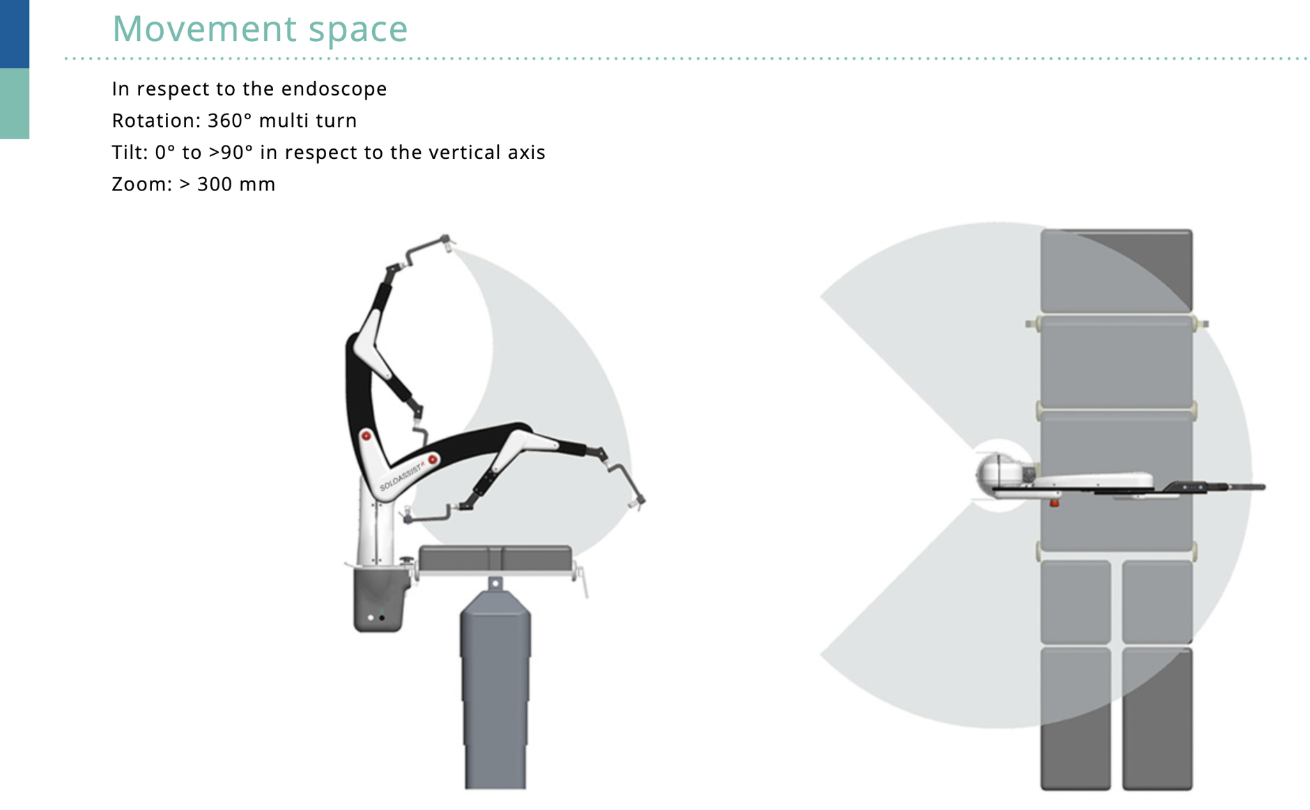 Robotik - surgtechs Webseite!
