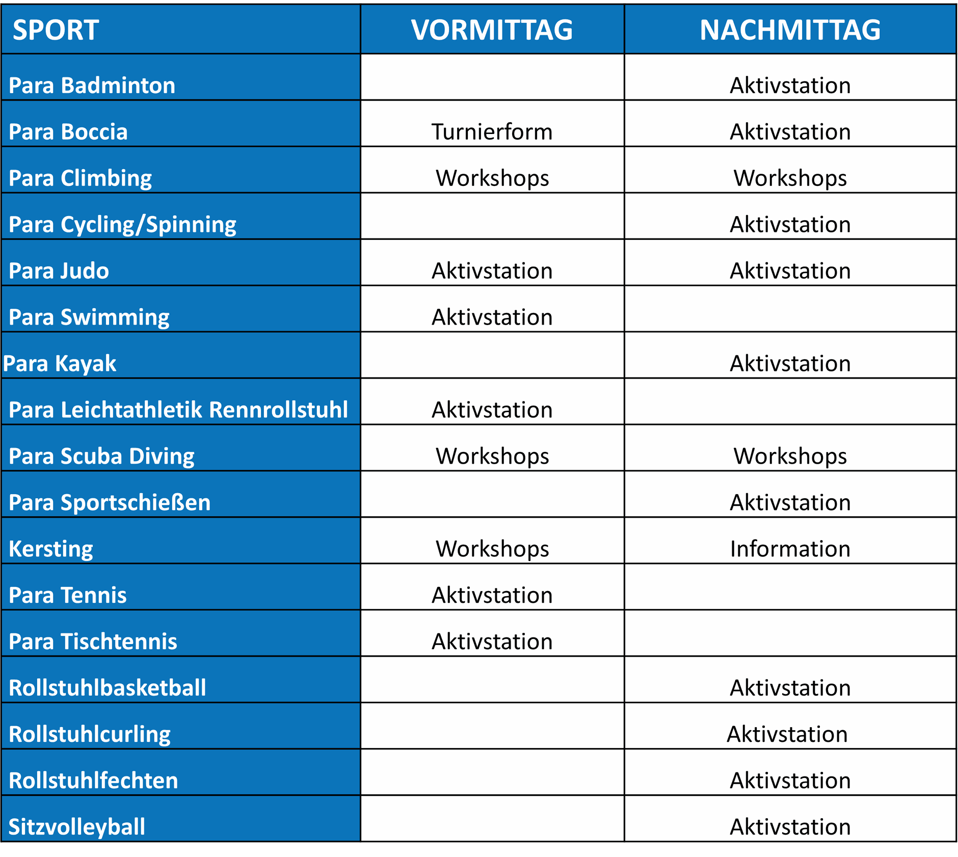 Programm SPortarten Paralympic Days 2023 - Luxembourg Paralympic Committee