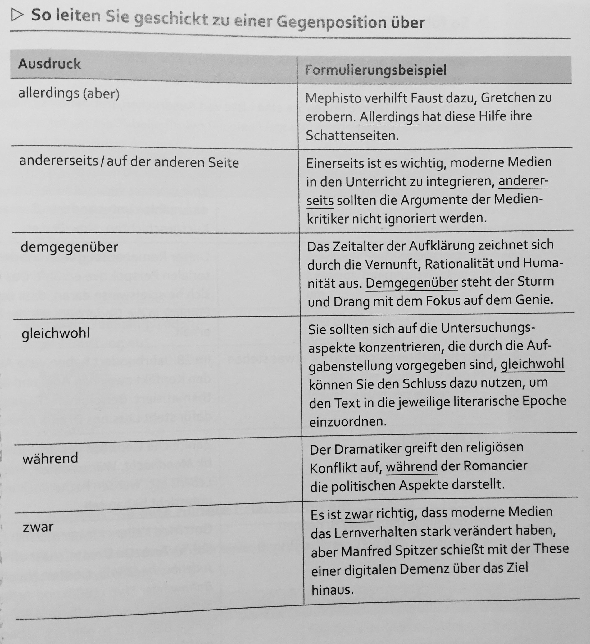 50 Satztypen und Satzverknüpfungen - bnoeltes Webseite!