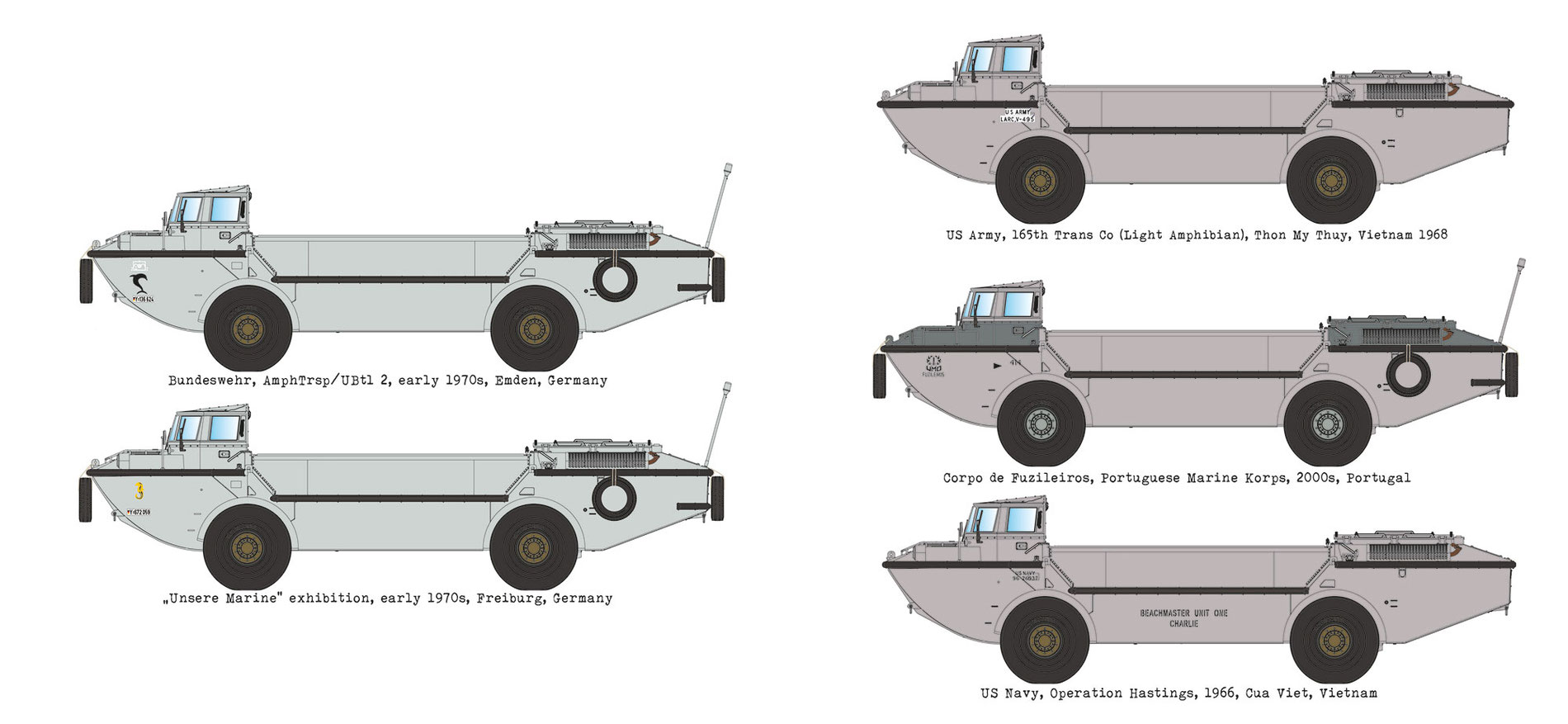 LARC-V early Version - Das Werk Scale Models