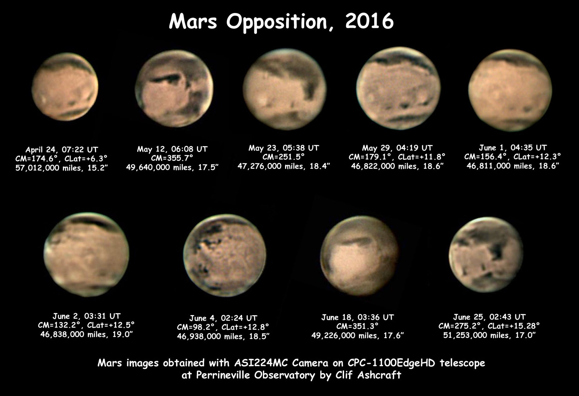 mars opposition moon