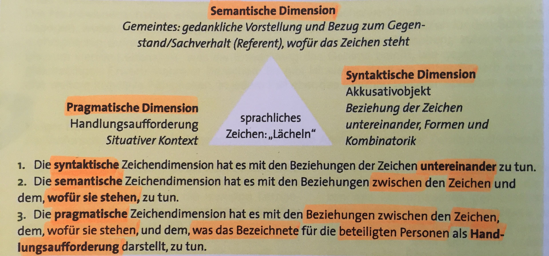 Semiotik - fms-abschlusss Webseite!