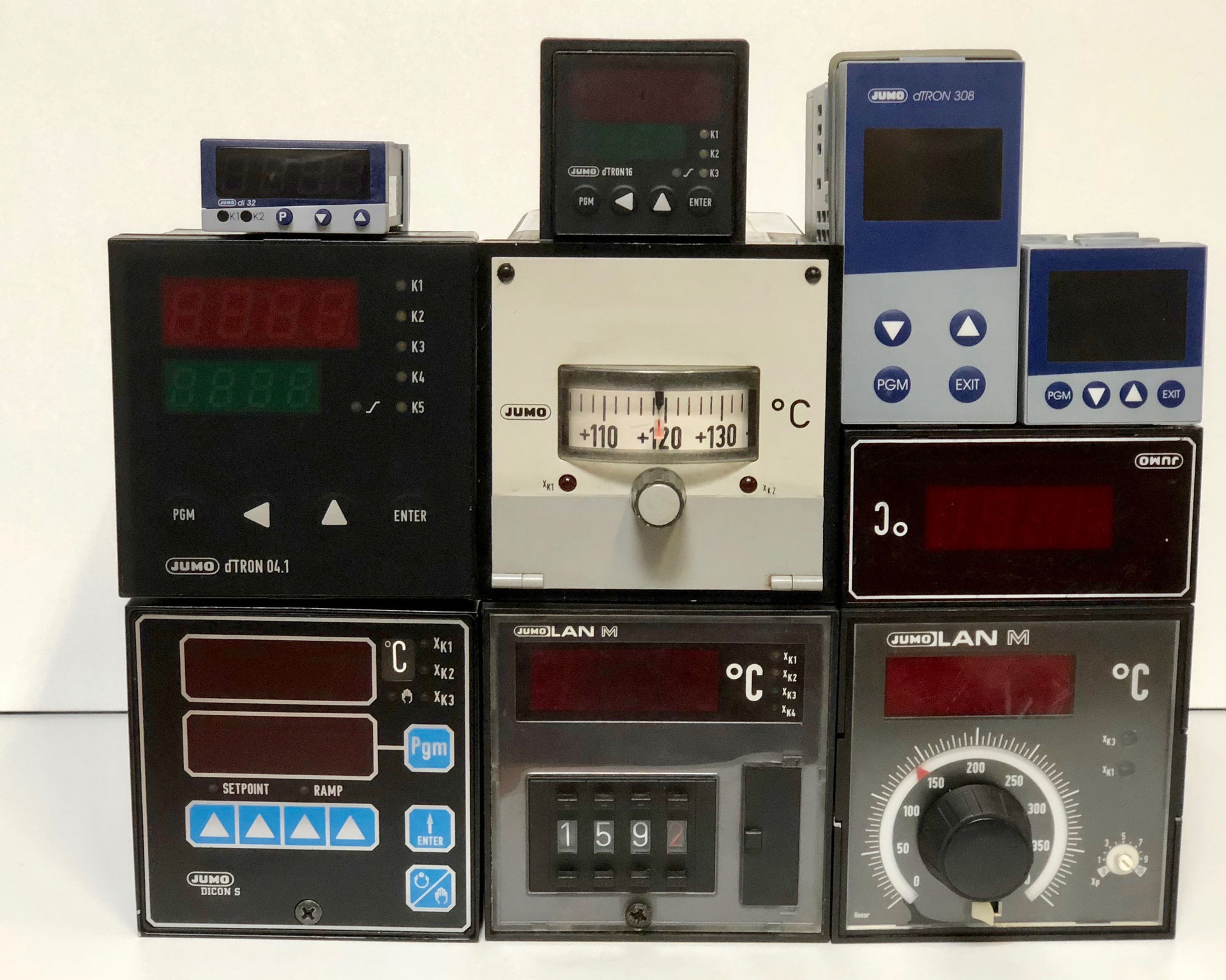 JUMO Electric Controllers - I.S.S. INDUSTRIAL & SHIP SERVICES BV