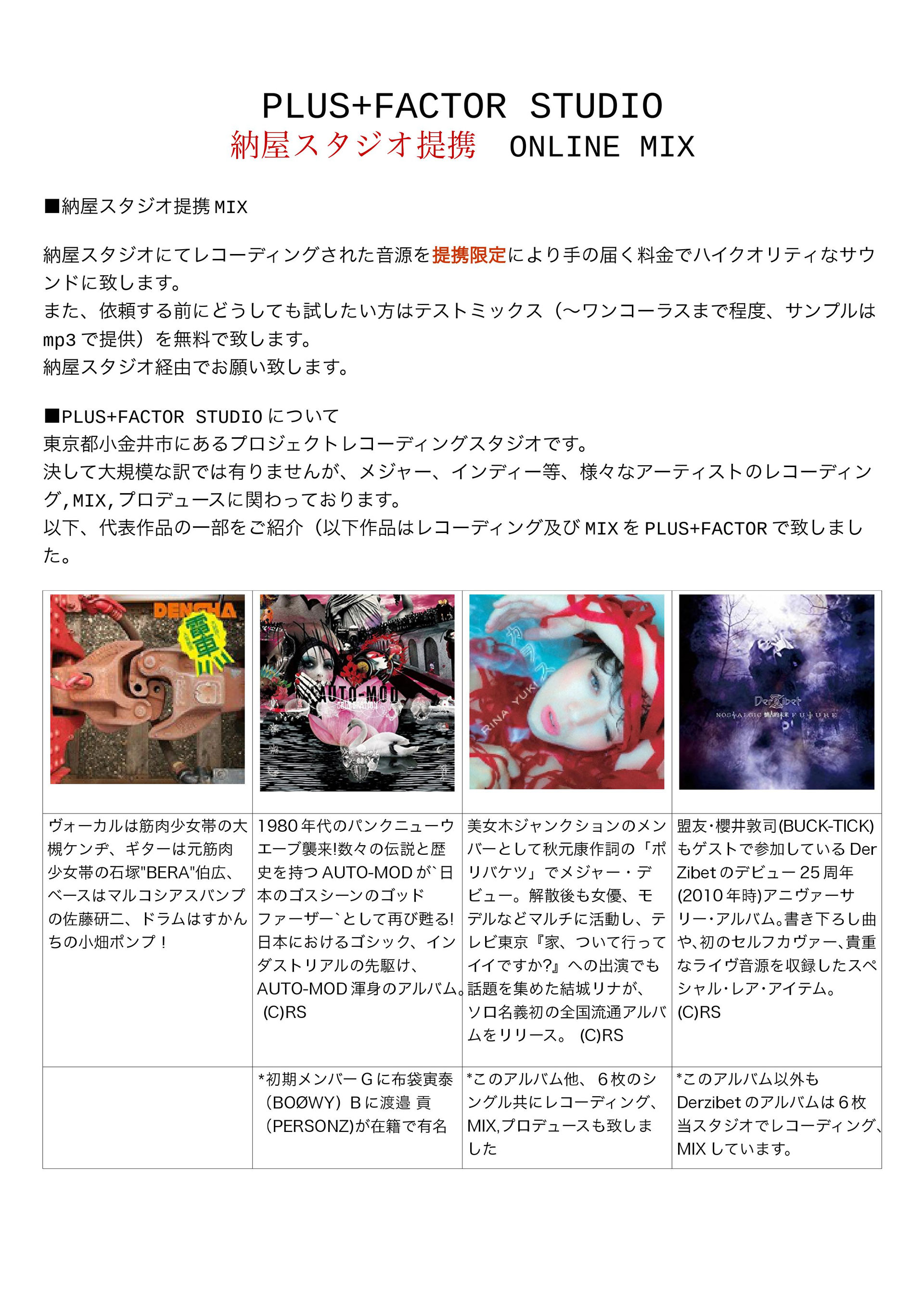 PLUS+FACTOR STUDIO - 桑田農園 音響事業部 ☆ゆめサウンド☆