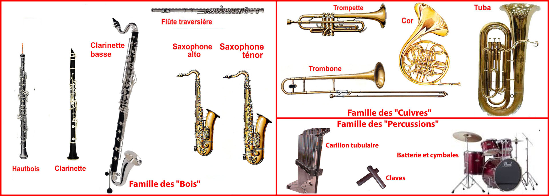 Nos instruments - Orchestre Pédagogique - Fédération Musicale des Yvelines