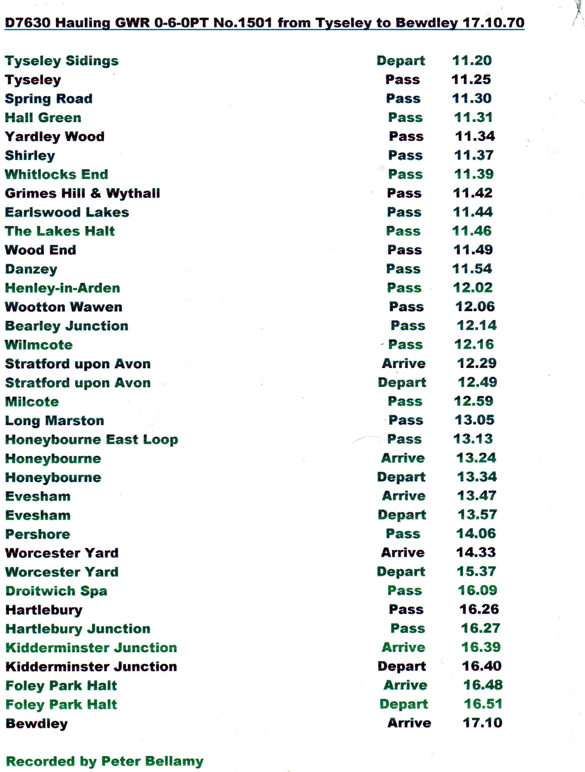 Section 7C - 1501 in Preservation - 1501pta