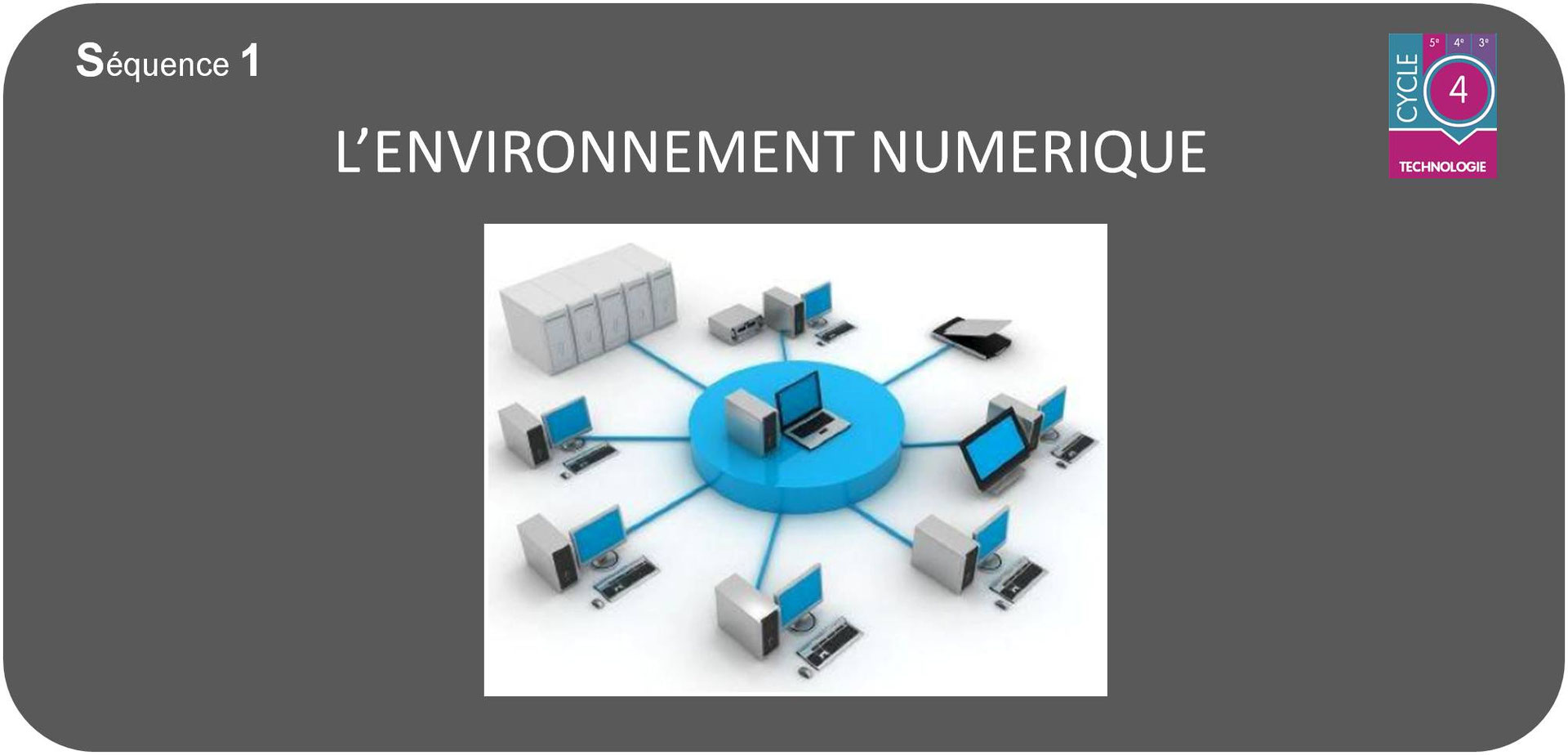 S1 L'environnement Numérique - Site de technoparmelan