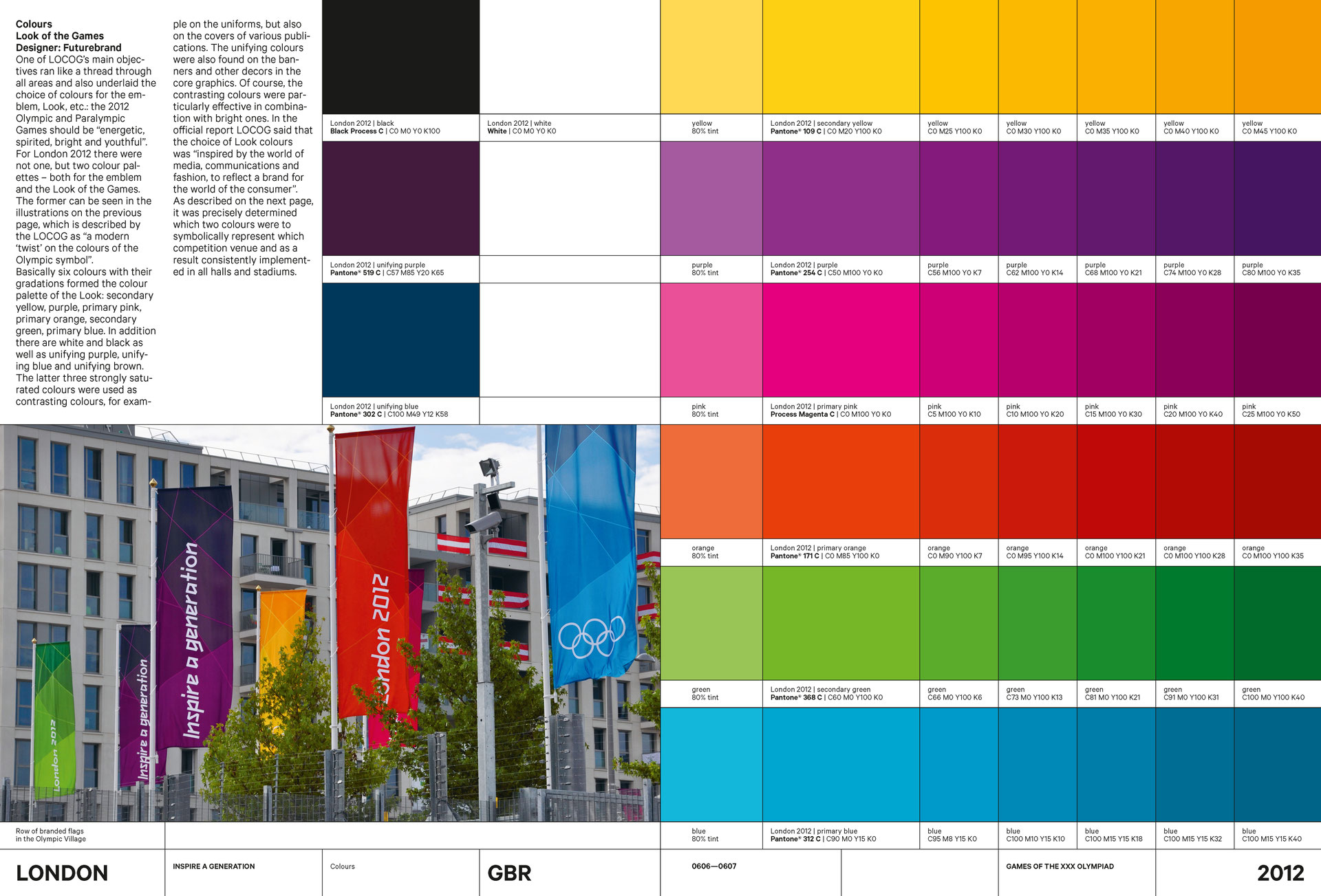 London 2012 – Colours - theolympicdesign – Olympic Design Webseite!