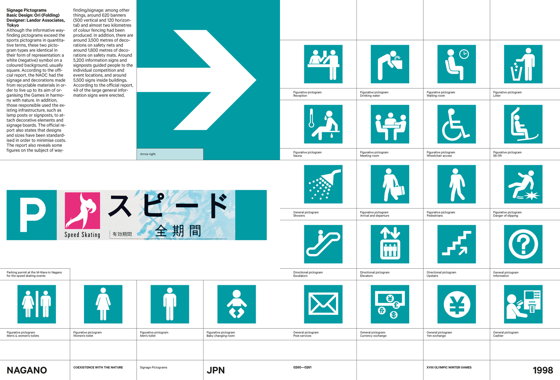 Nagano 1998 – Signage - theolympicdesign – Olympic Design Webseite!