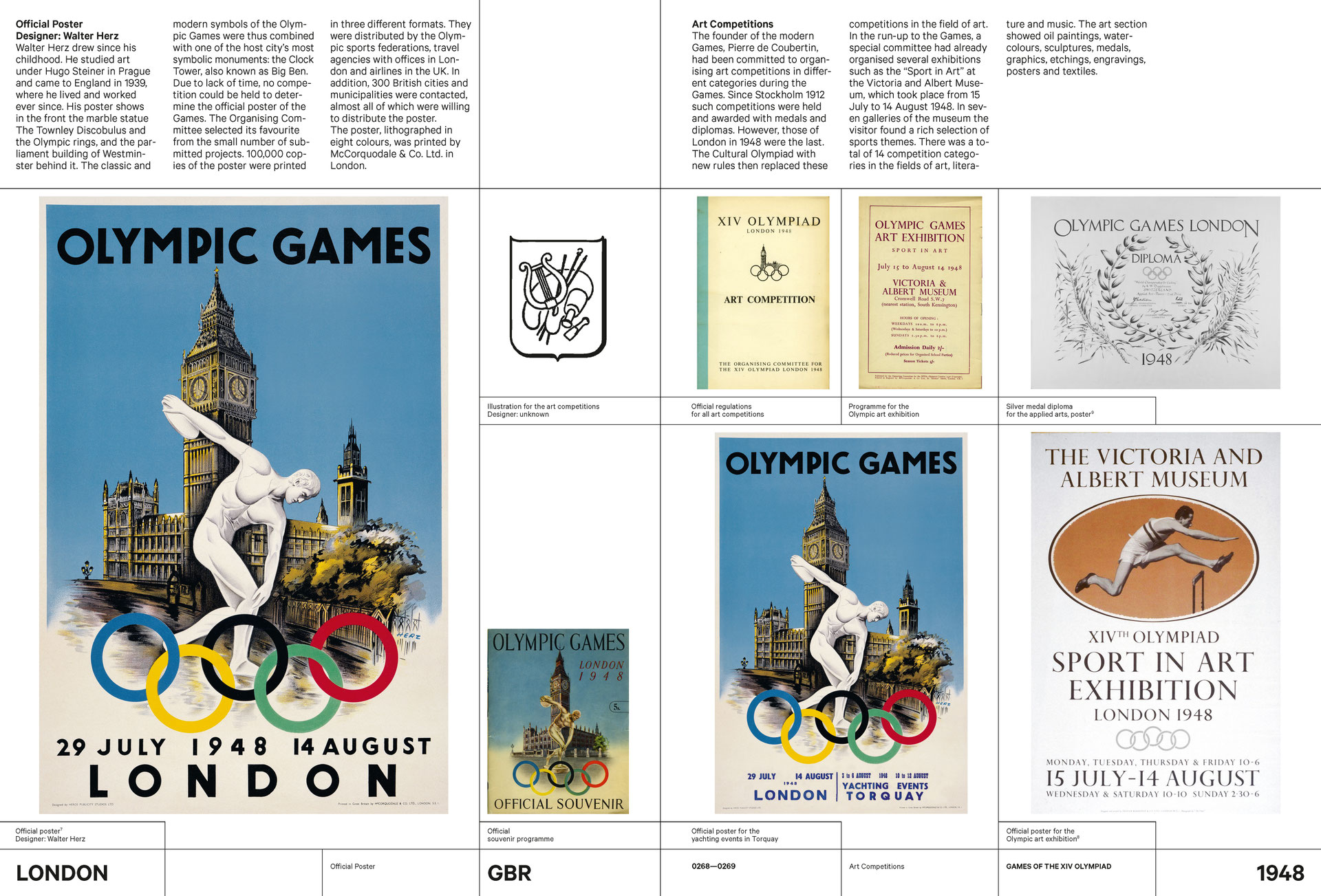 1944 Summer Olympics Poster