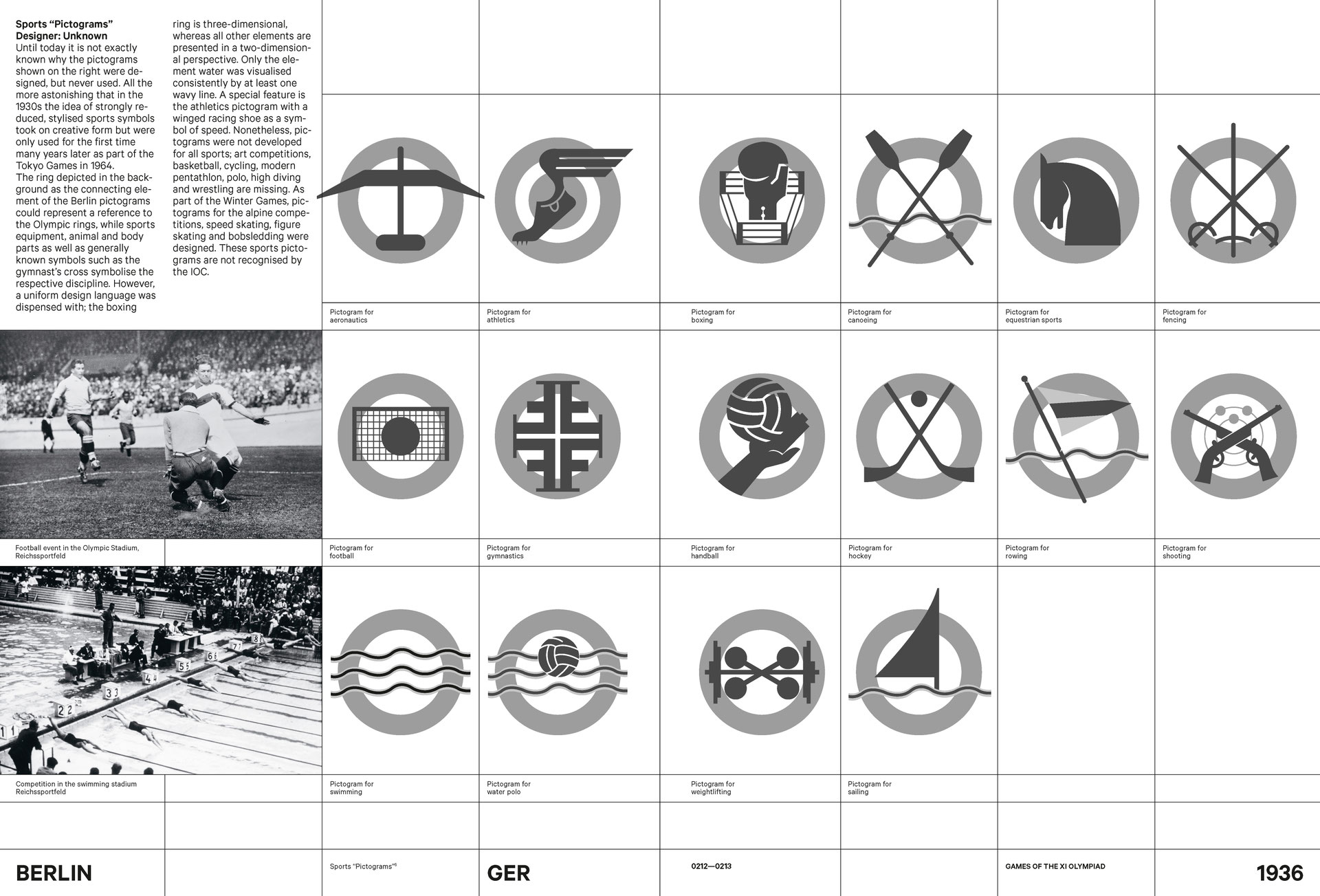Berlin 1936 – Sports "Pictograms" - theolympicdesign – Olympic Design ...