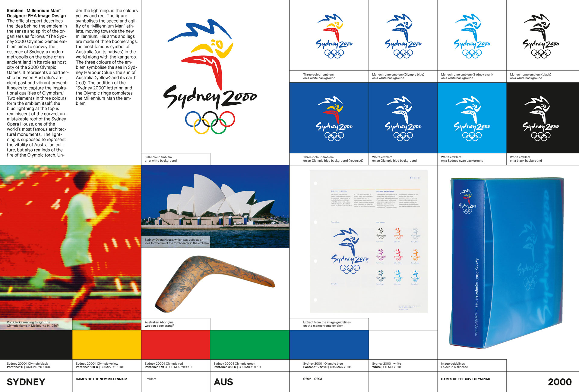 Sydney 2000 – Emblem - theolympicdesign – Olympic Design Webseite!