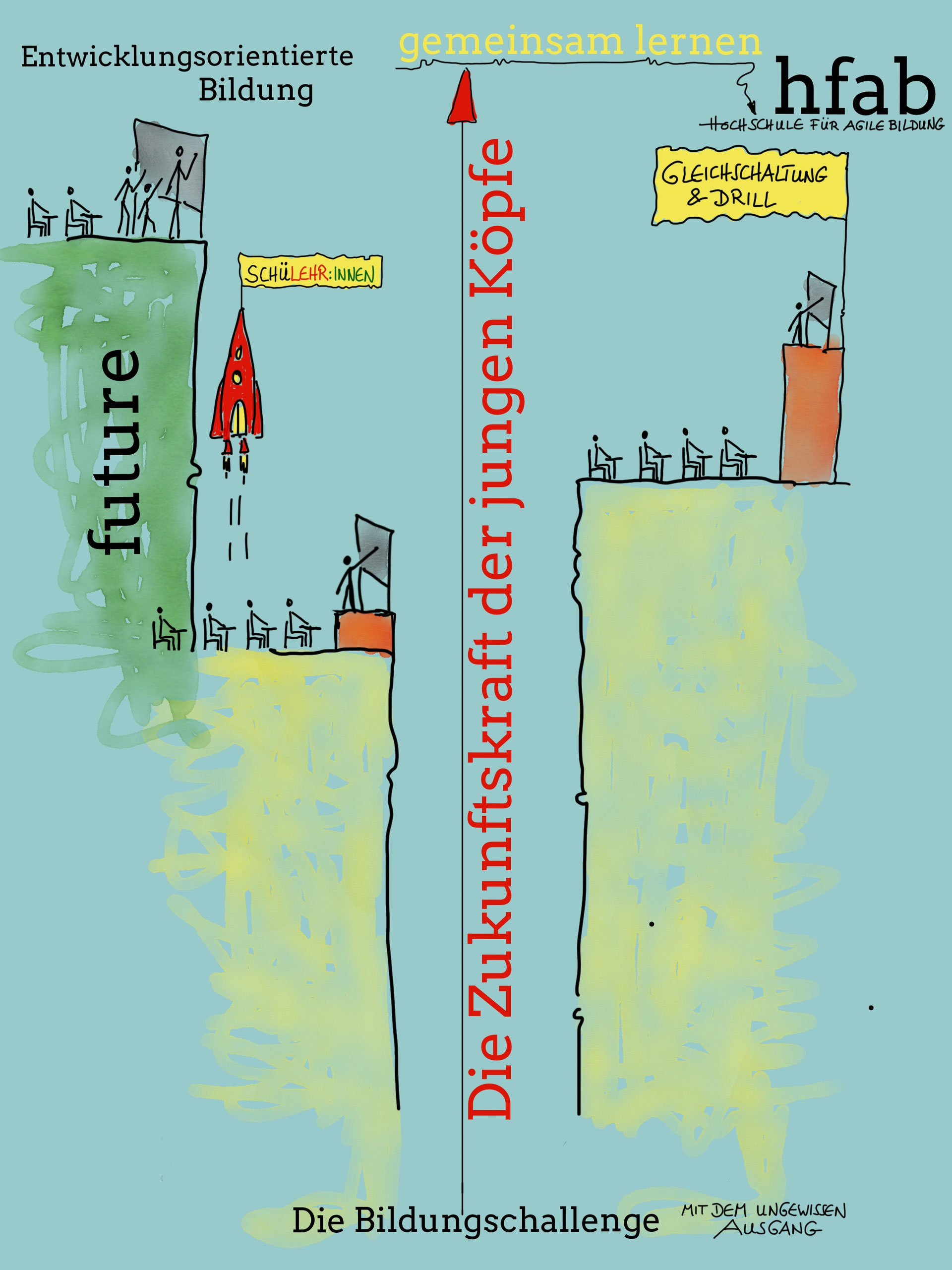 Kapitel 41 - Das Fazit - Auf-eigene-Faust Webseite!