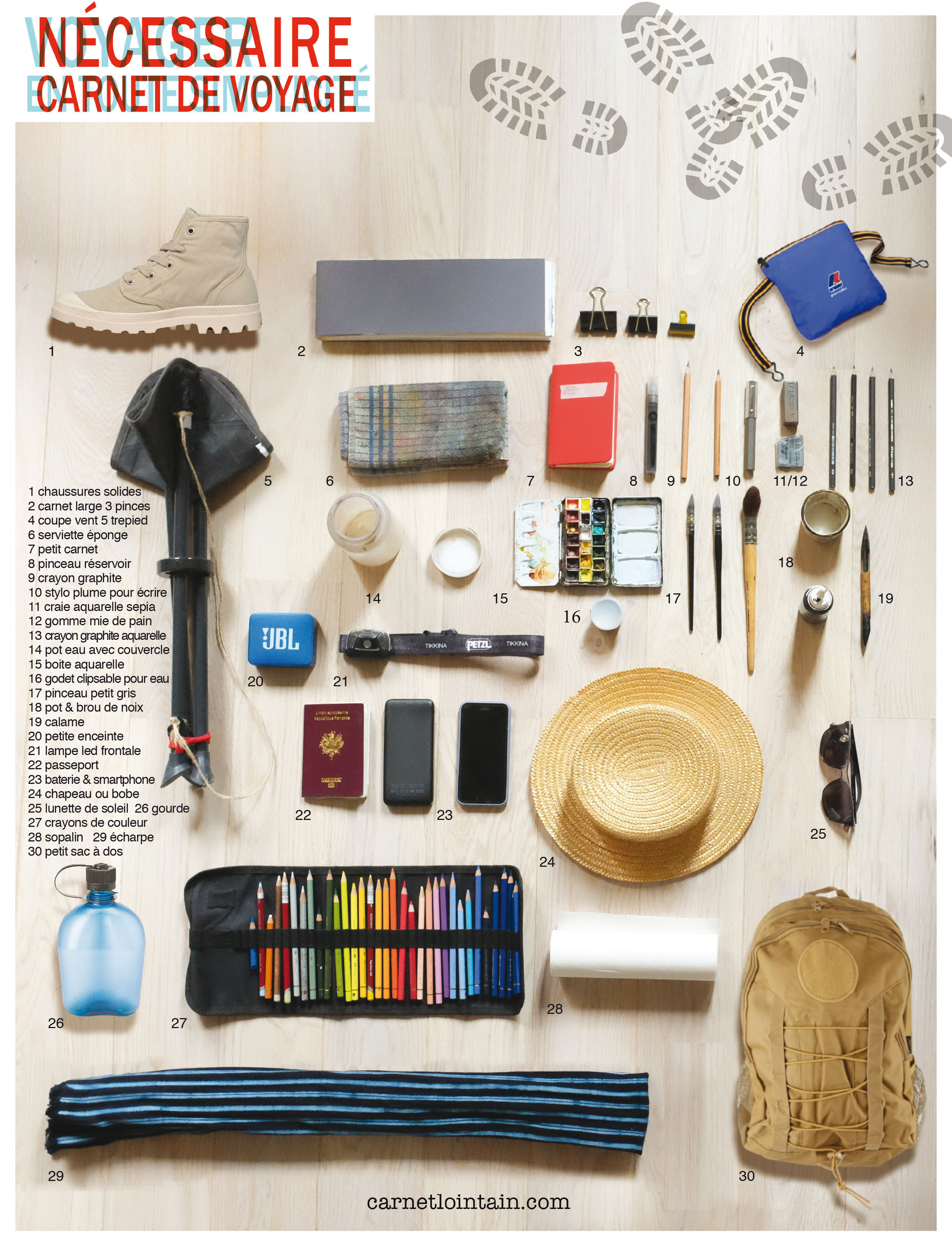 Matériel et vêtements à prévoir - Site de carnetlointain
