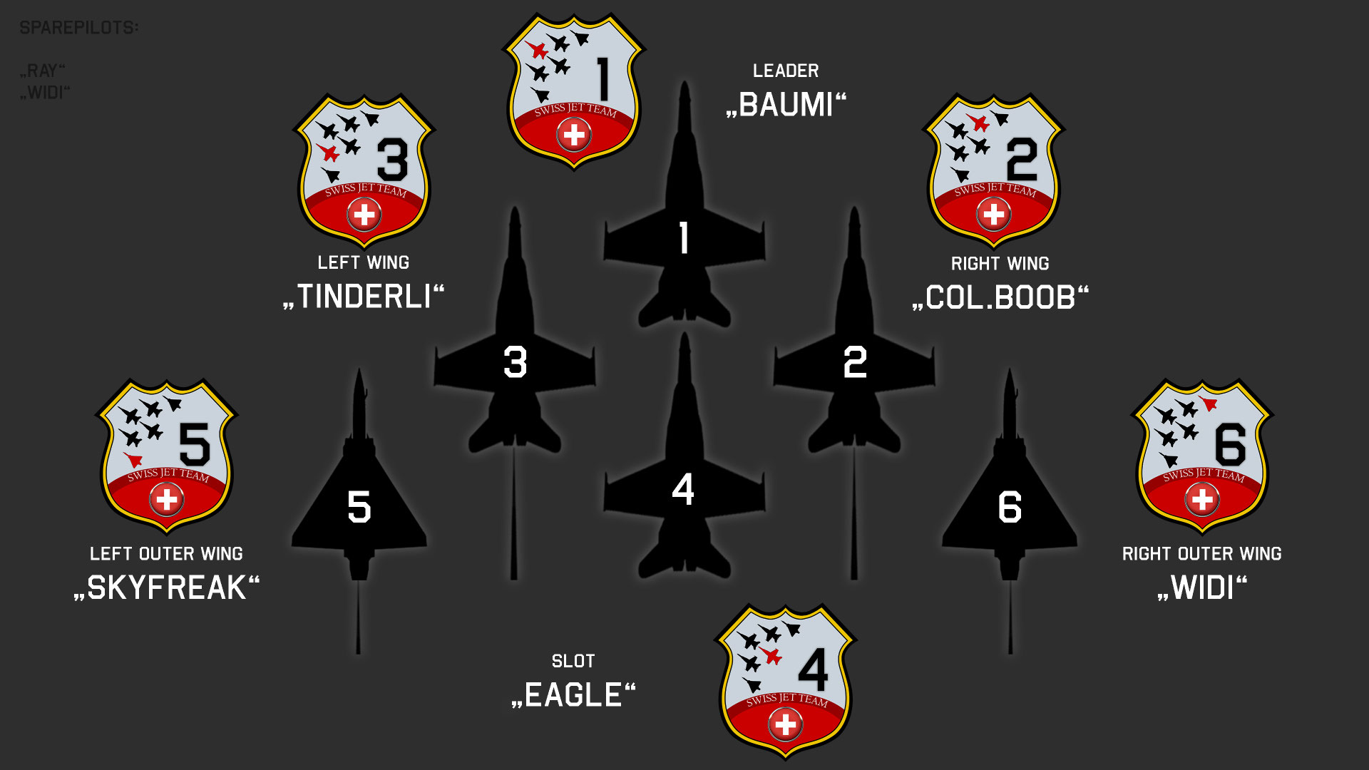 unser aktuelles Kader - SWISS JET TEAM