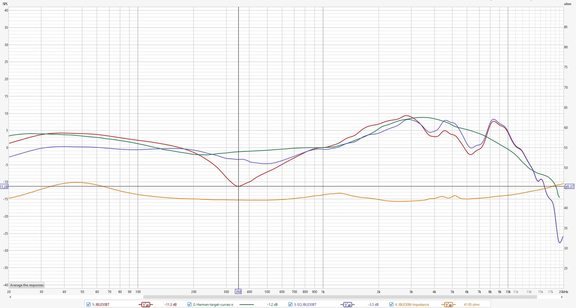Headphone usage (Grado GS 1000i and JBL SYNCHROS E50BT) - homeaudios ...