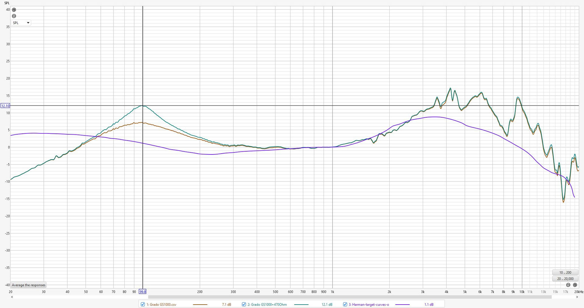 Headphone usage (Grado GS 1000i and JBL SYNCHROS E50BT) - homeaudios ...
