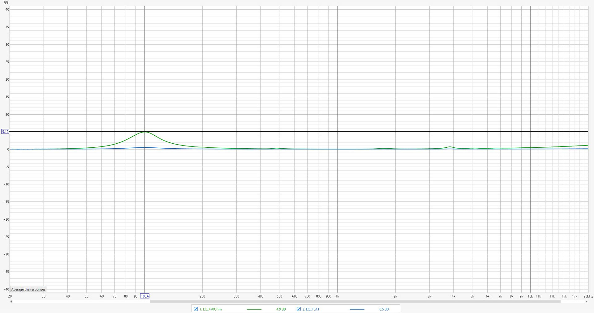 Headphone usage (Grado GS 1000i and JBL SYNCHROS E50BT) - homeaudios ...